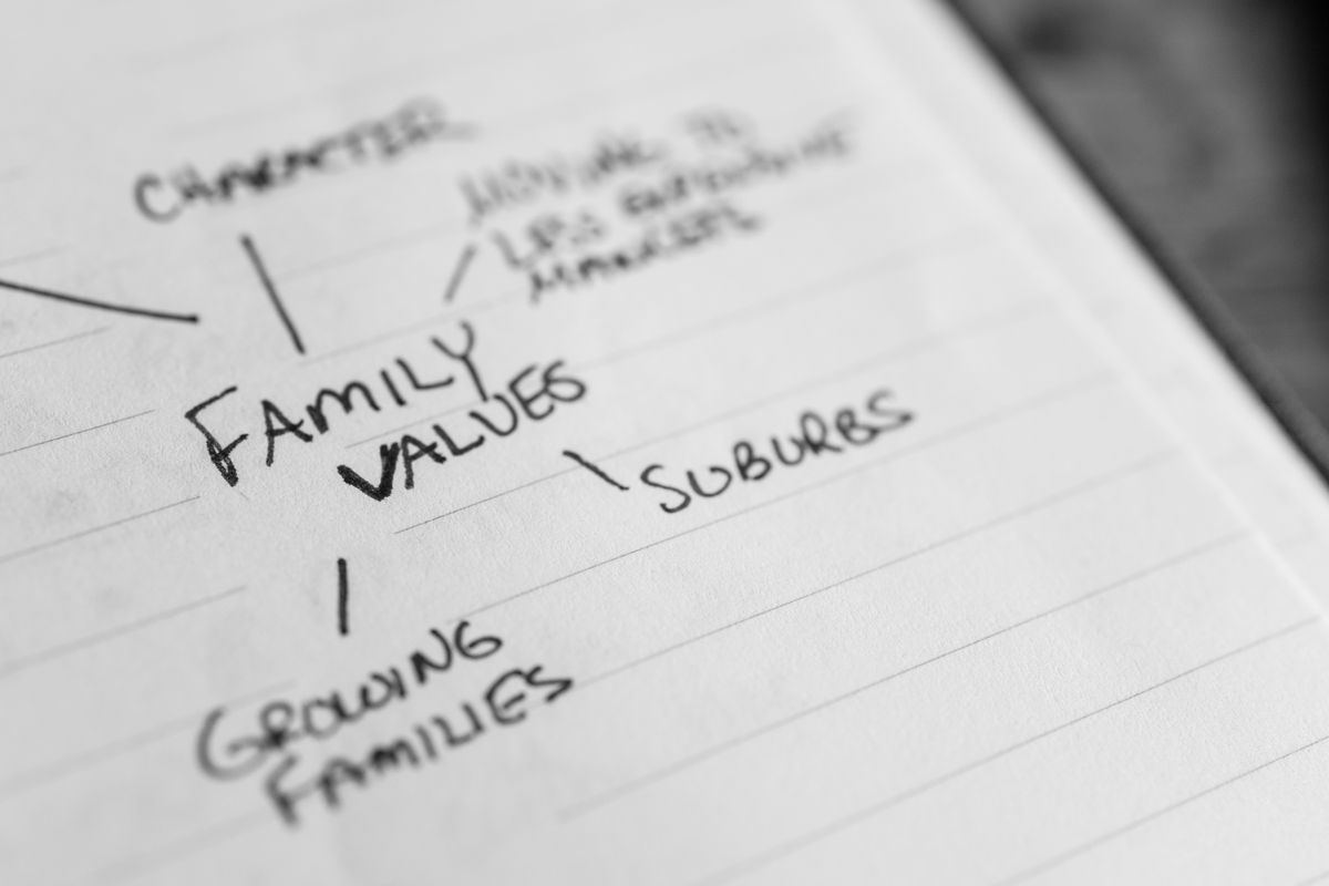 Capital One Core Values and Company Culture: A Guide