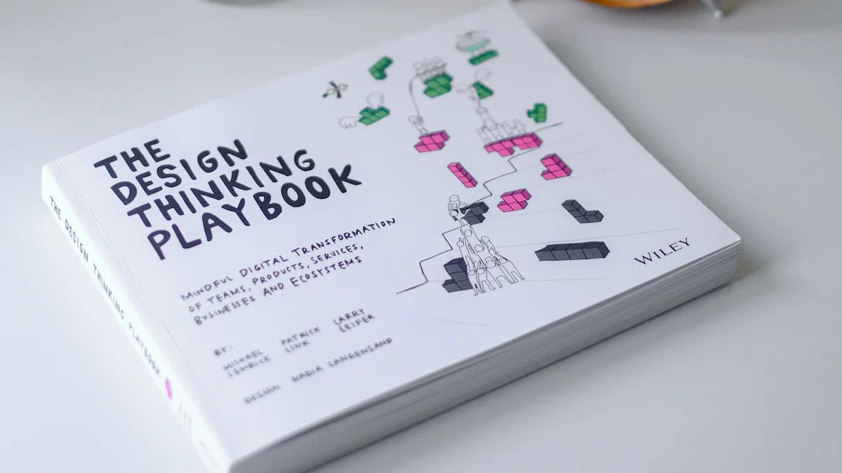 8 Best Practices for Developing a Business Playbook - GMB Franchise ... 8 Best Practices for Developing a Business Playbook - GMB Franchise ...