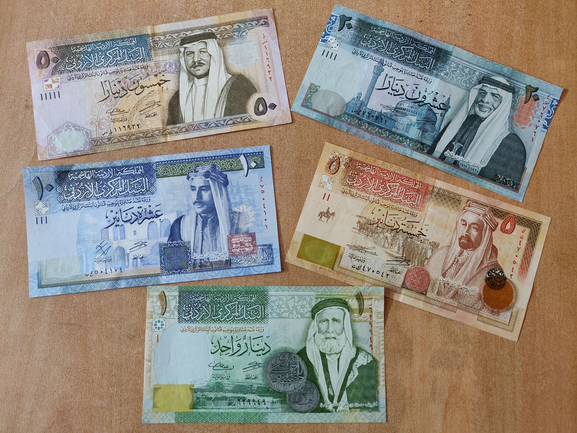 Understanding Uses And Importance In Currency Today Understanding Uses And Importance In Currency Today
