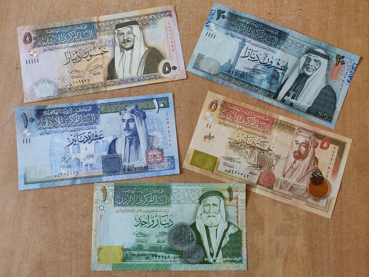 Iraq Currency: Evolution from Dinars to a Stable Economy