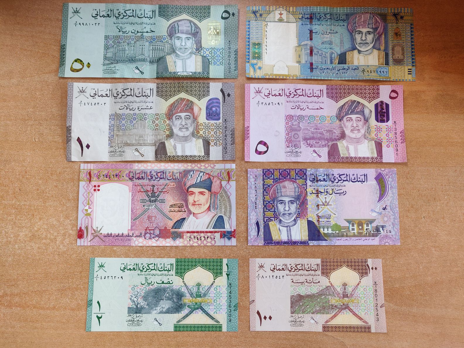 Understanding Uses And Importance In Currency Today Understanding Uses And Importance In Currency Today