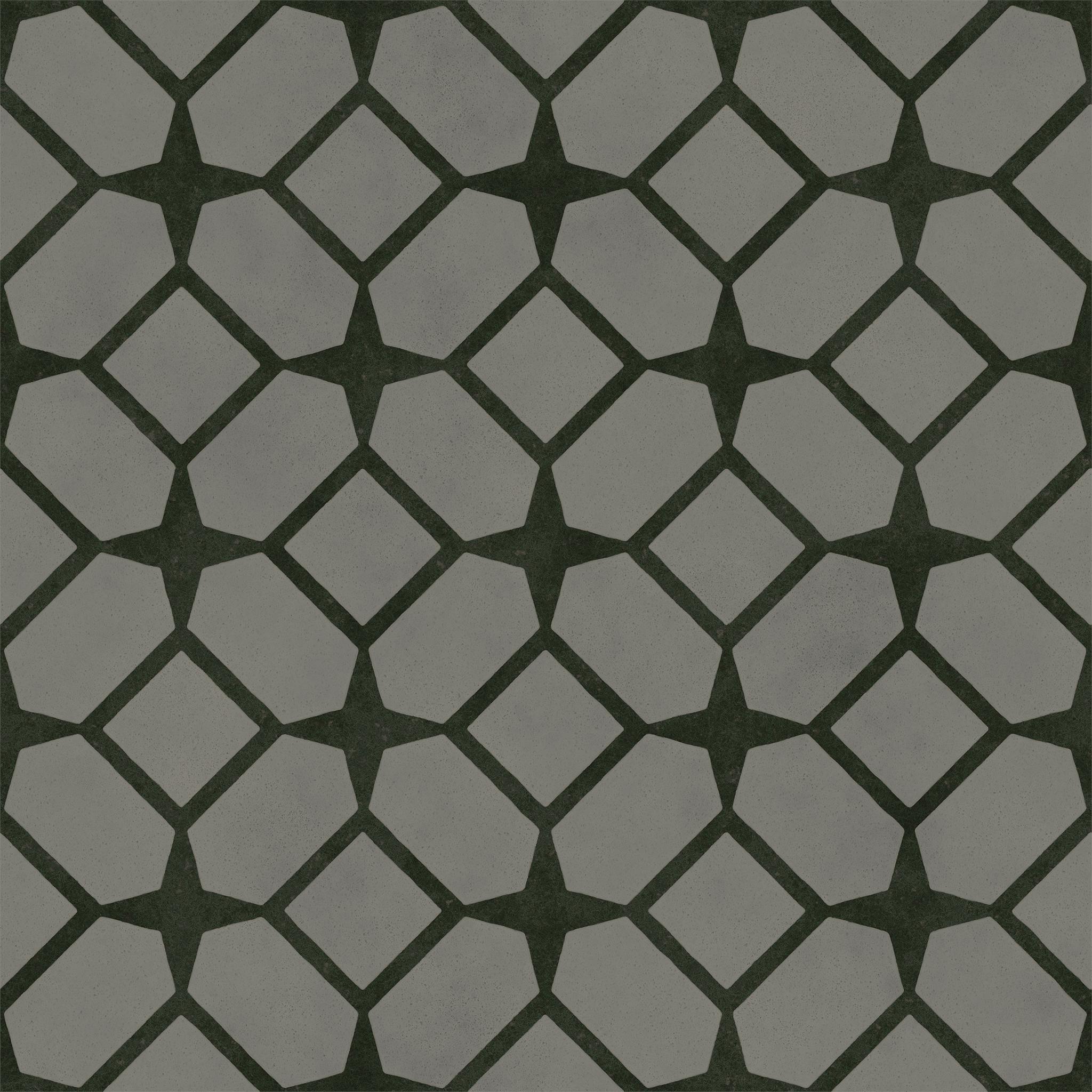 Share Textures - Photography