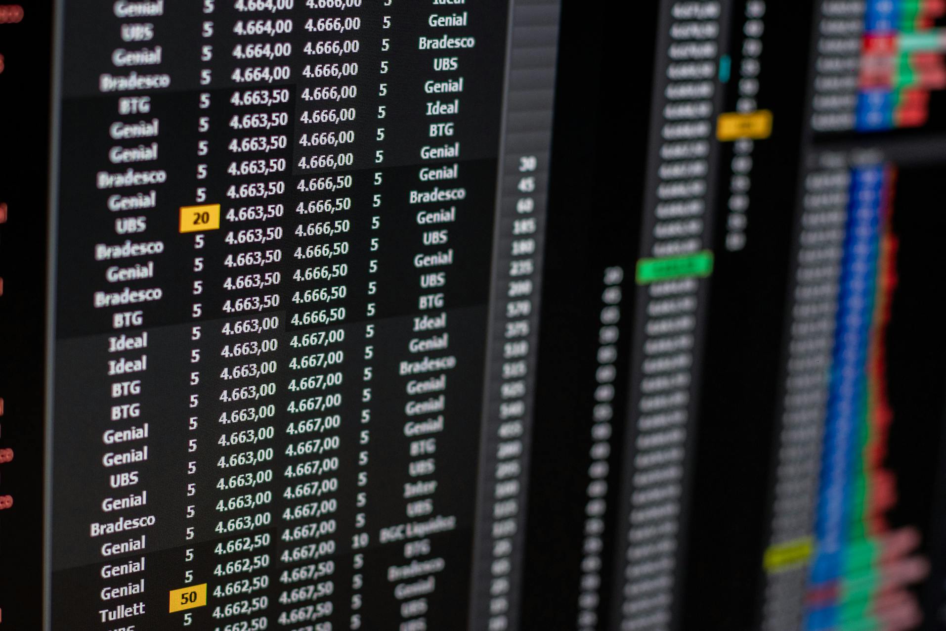 Unlocking Stock Market Success with Ticker Symbol List