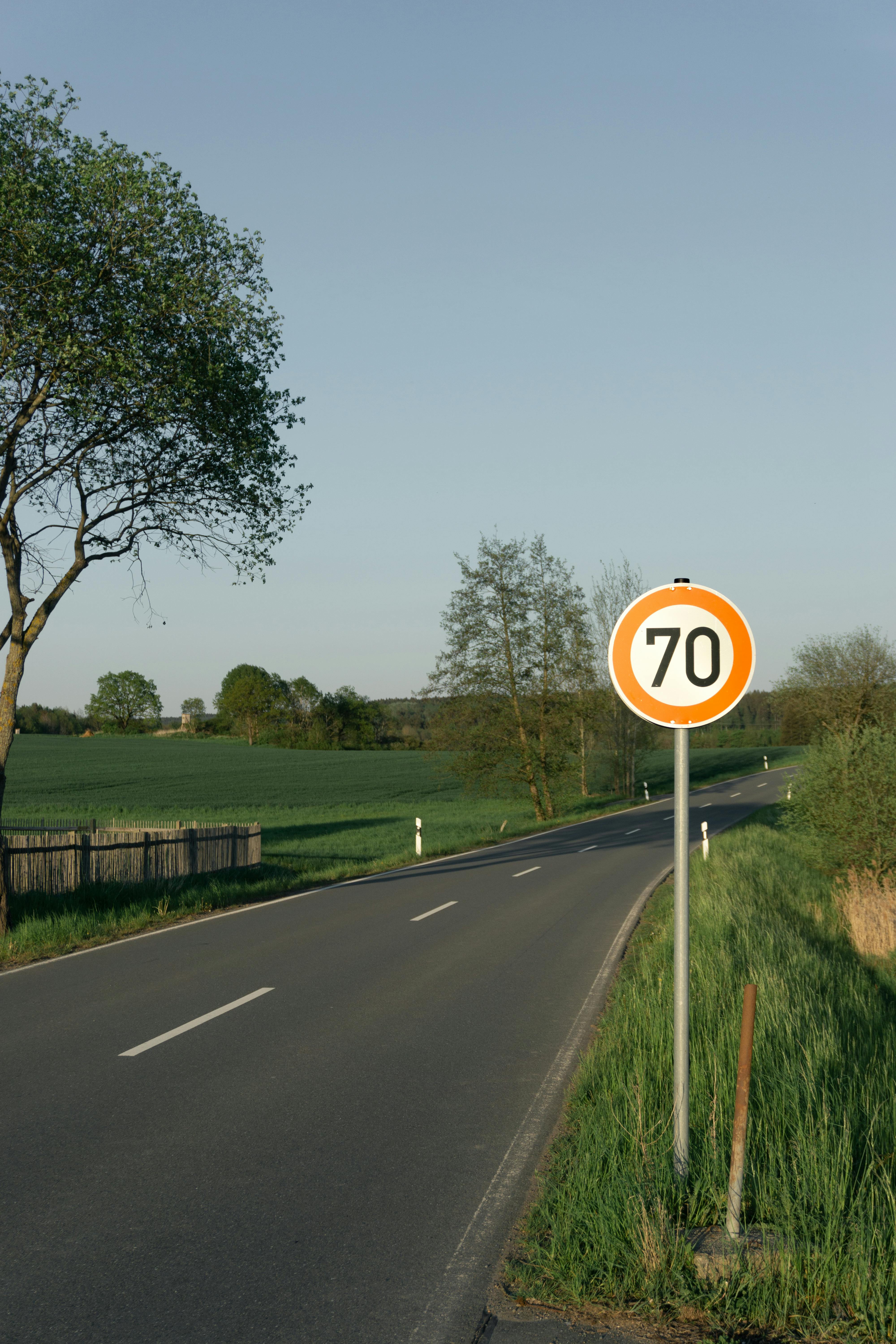 Speed Limit Road Signs