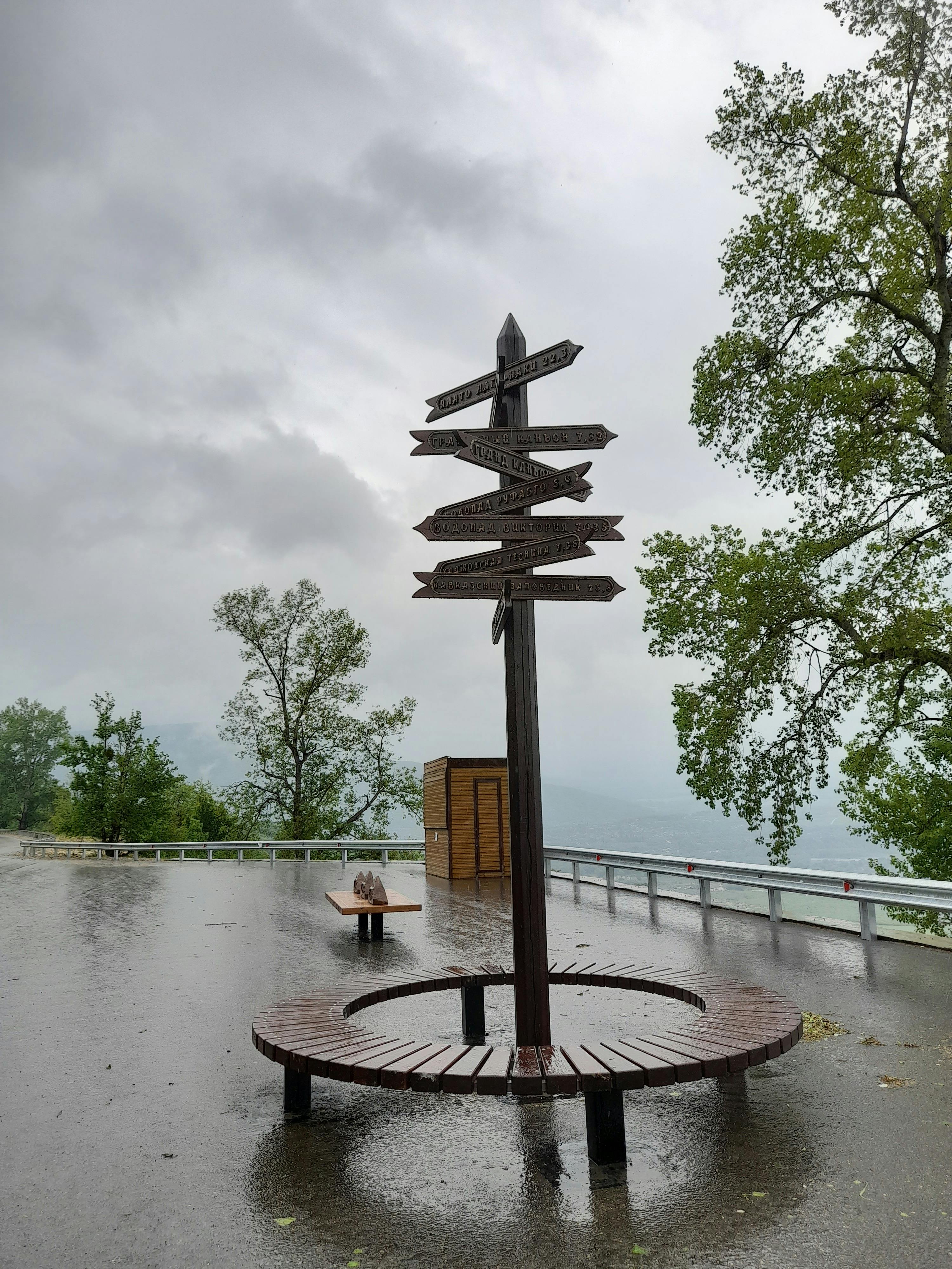 Pole with Colorful Directional Signs · Free Stock Photo