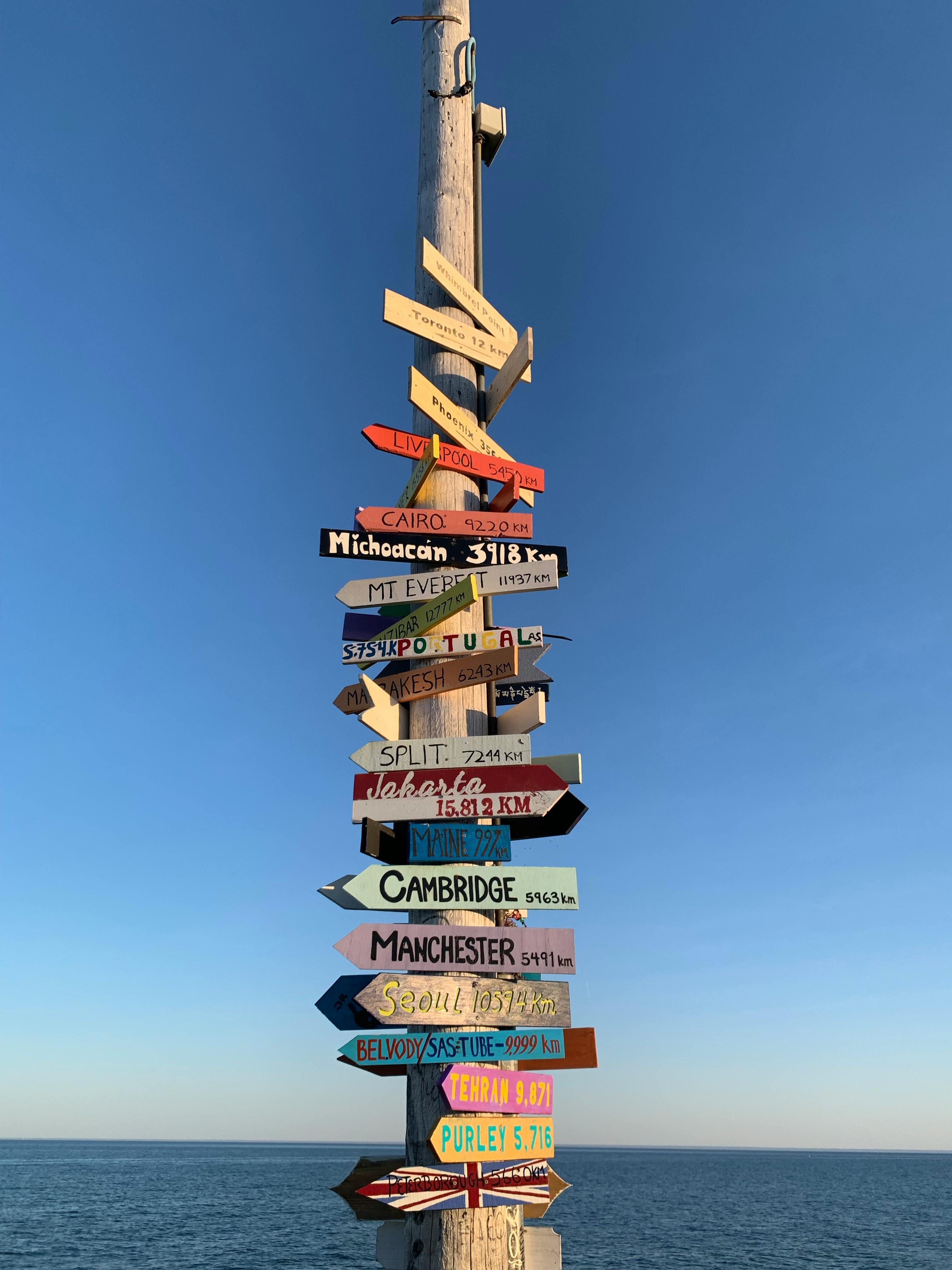 Different Way Animation Photos, Download The BEST Free Different Way ...