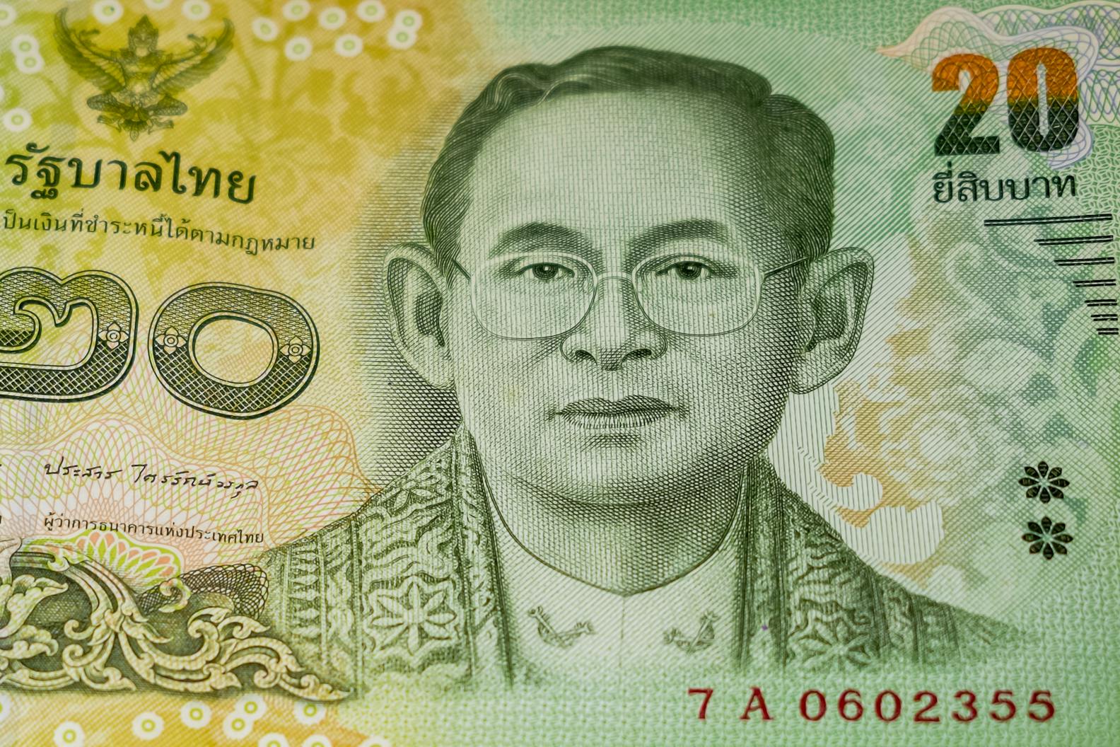 How to Insert and Use the Thai Baht Symbol Correctly