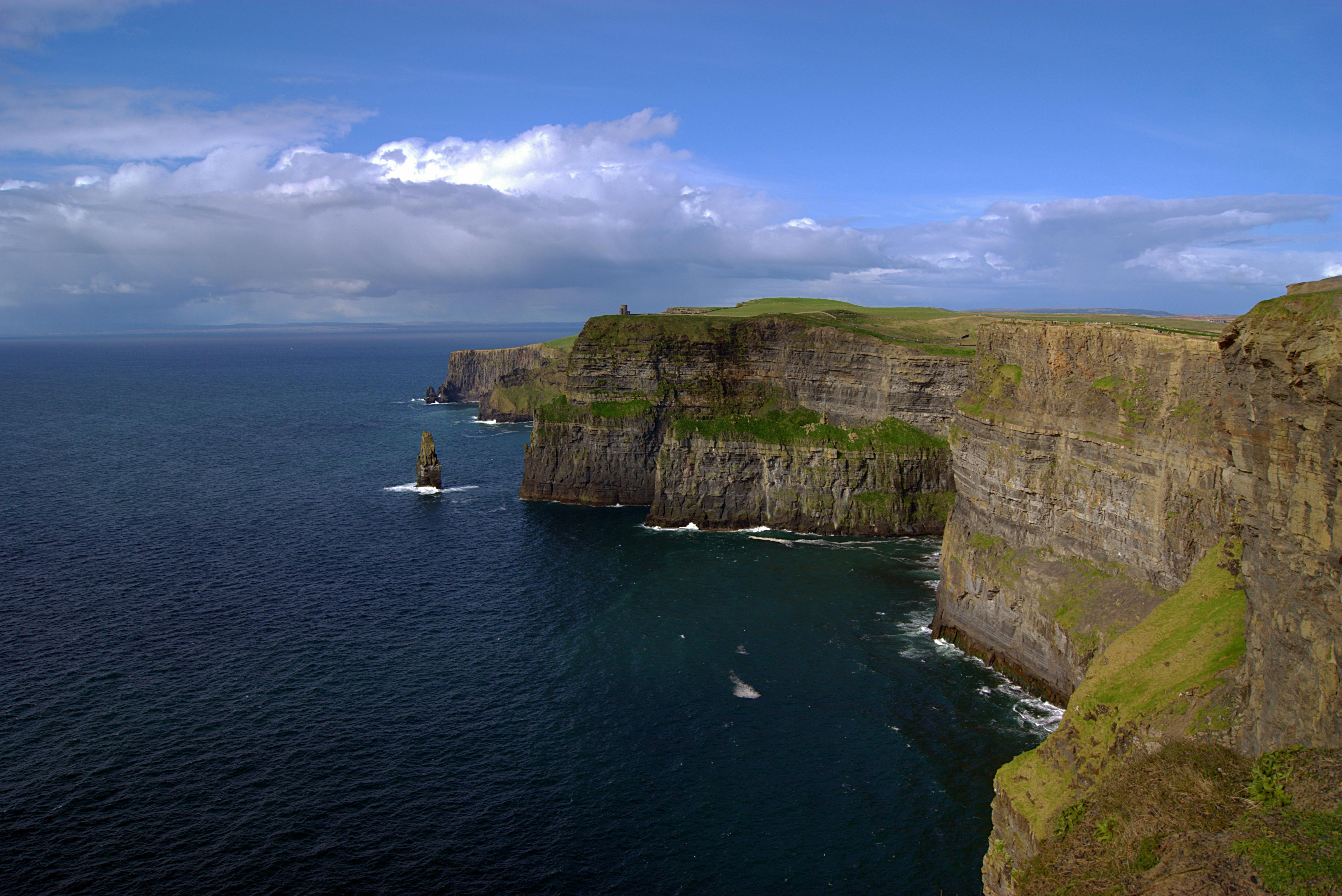 Aerial View of a Coastal Cliff · Free Stock Photo