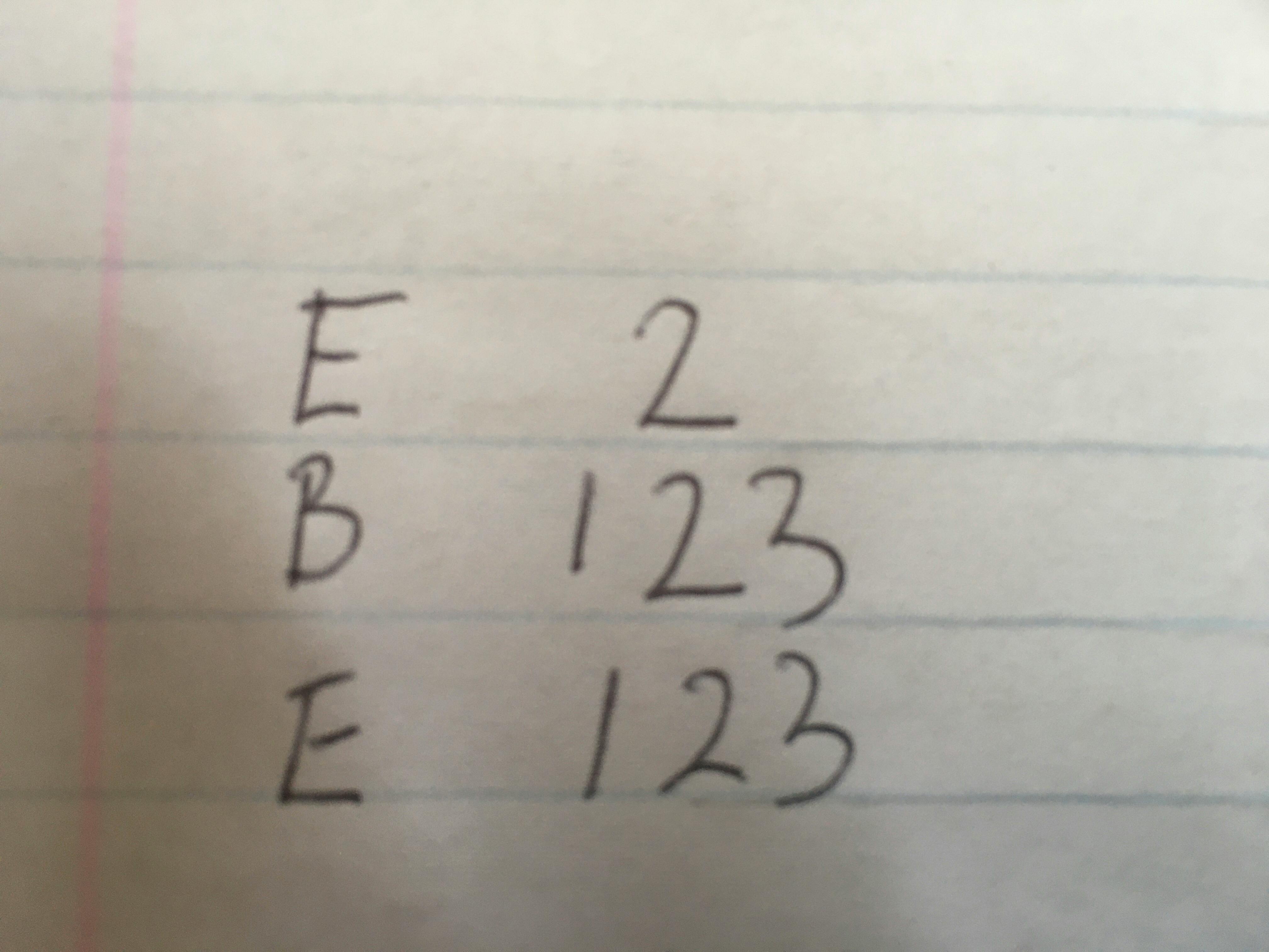 Amajuba Indlu-Inceku - Photography