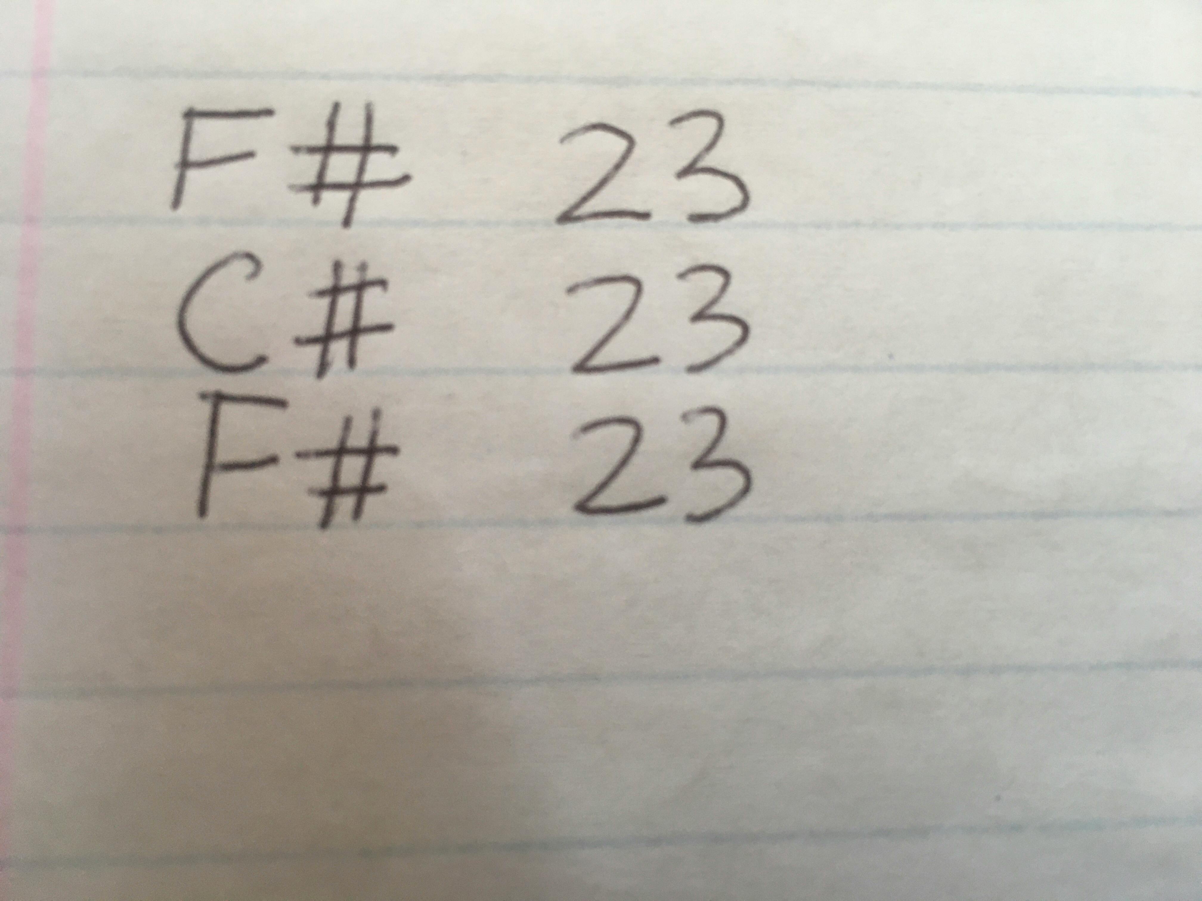 Amajuba Indlu-Inceku - Photography