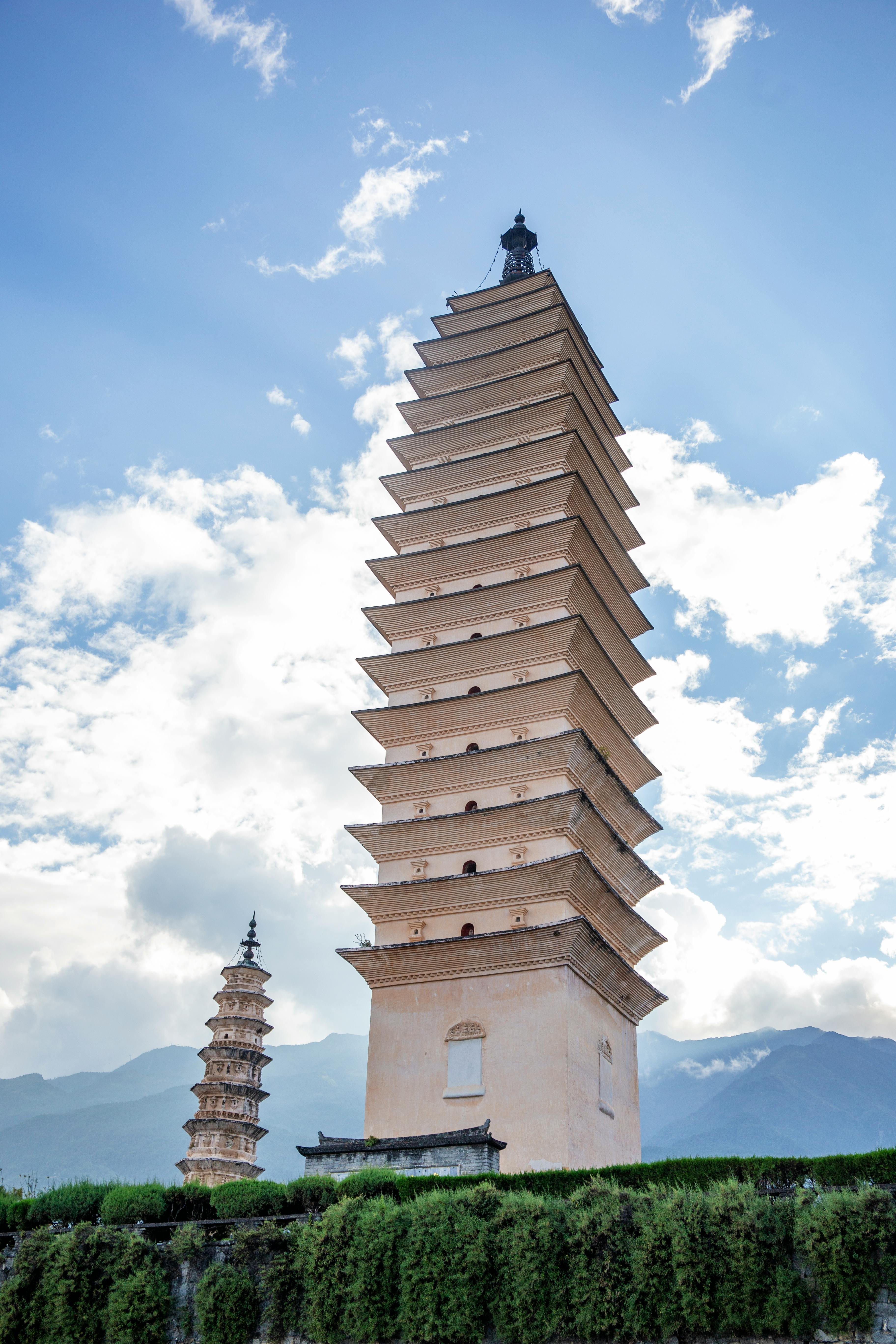 Religious Temple Facade · Free Stock Photo