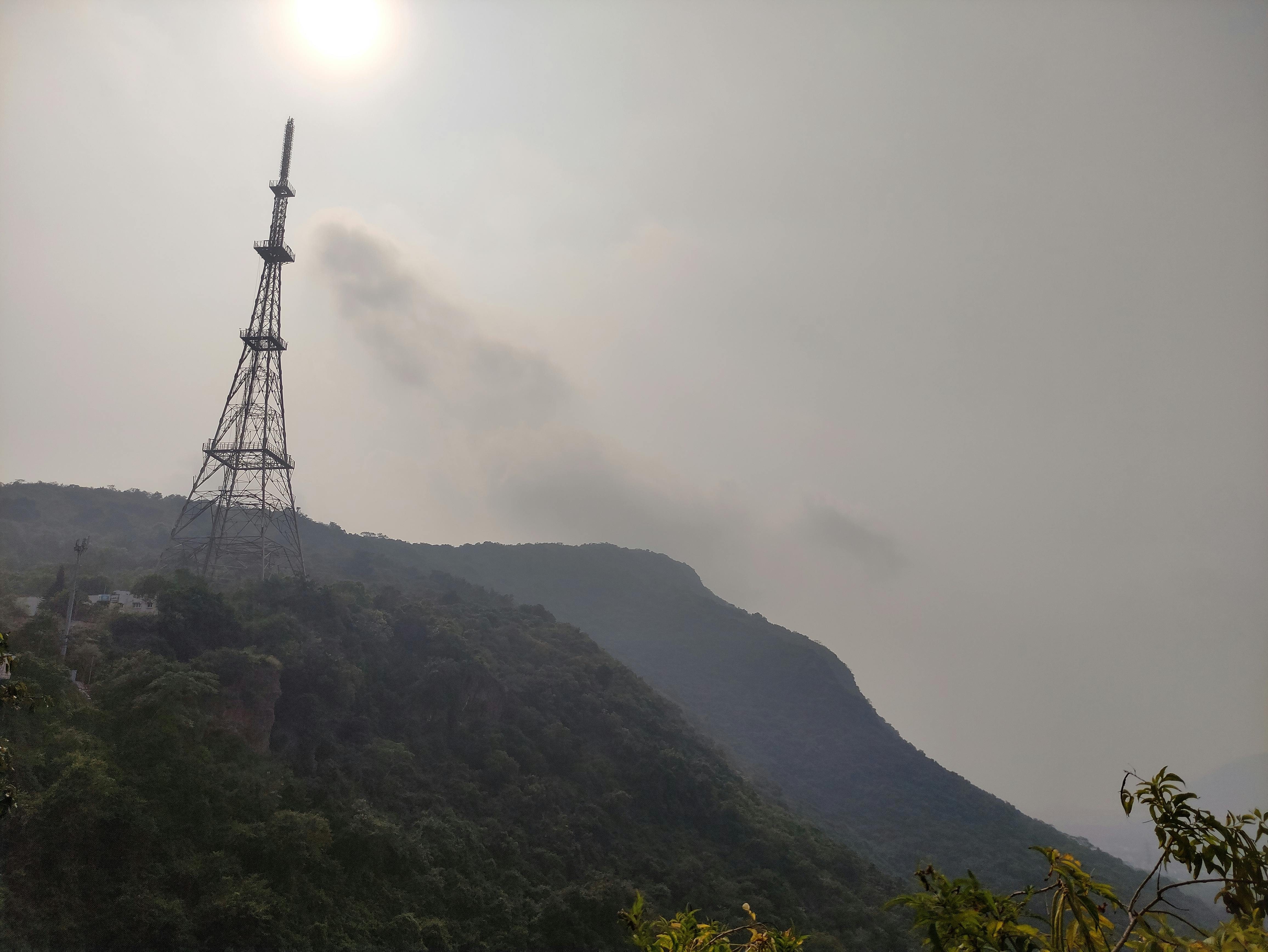 Sharvan Saran - Photography