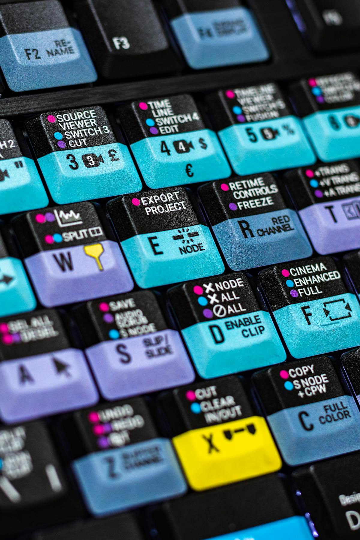 Computer Keyboard Shortcut Keys Photos, Download The BEST Free Computer ...