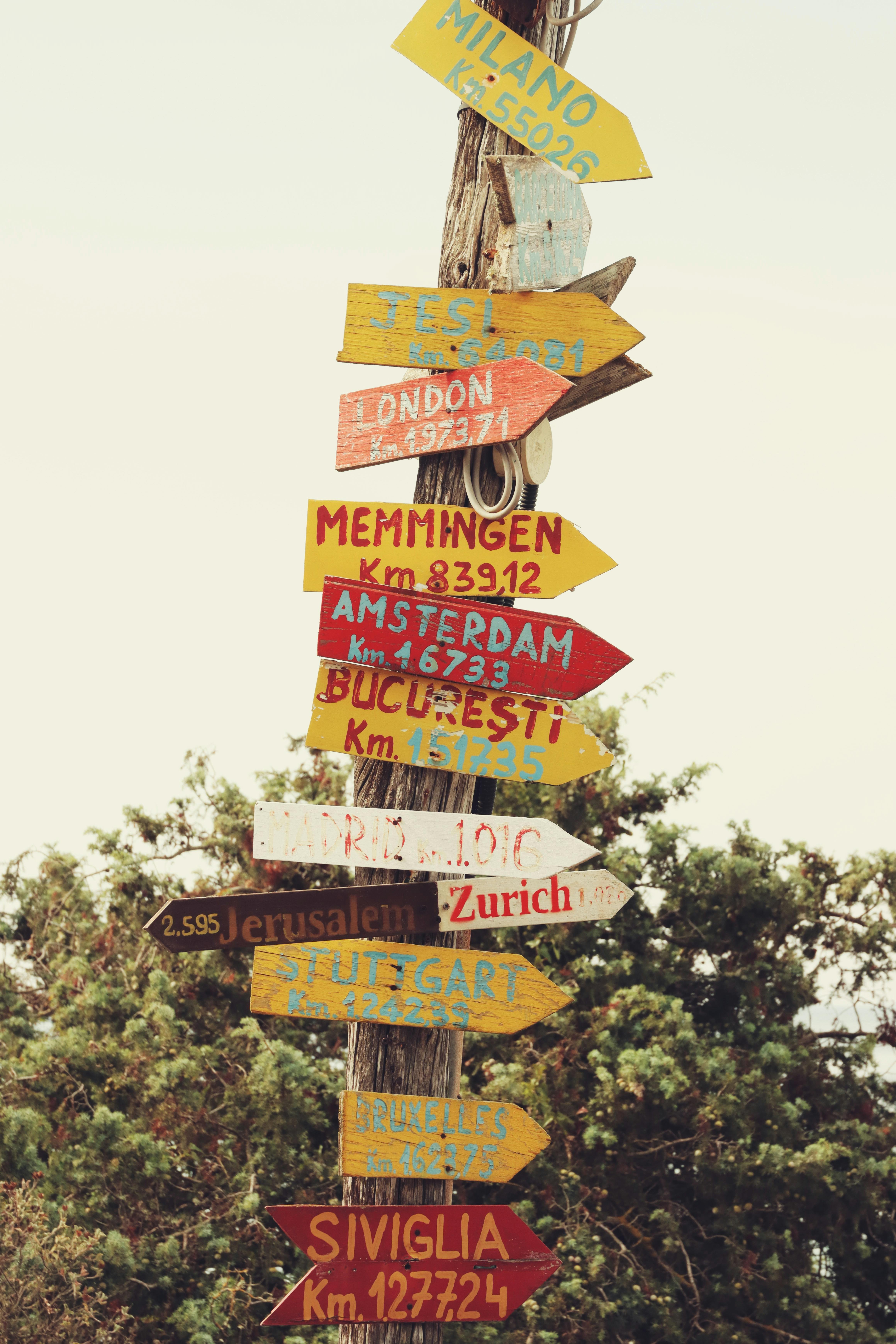 Wooden Pole with Signs Showing Directions to Distant Cities · Free ...