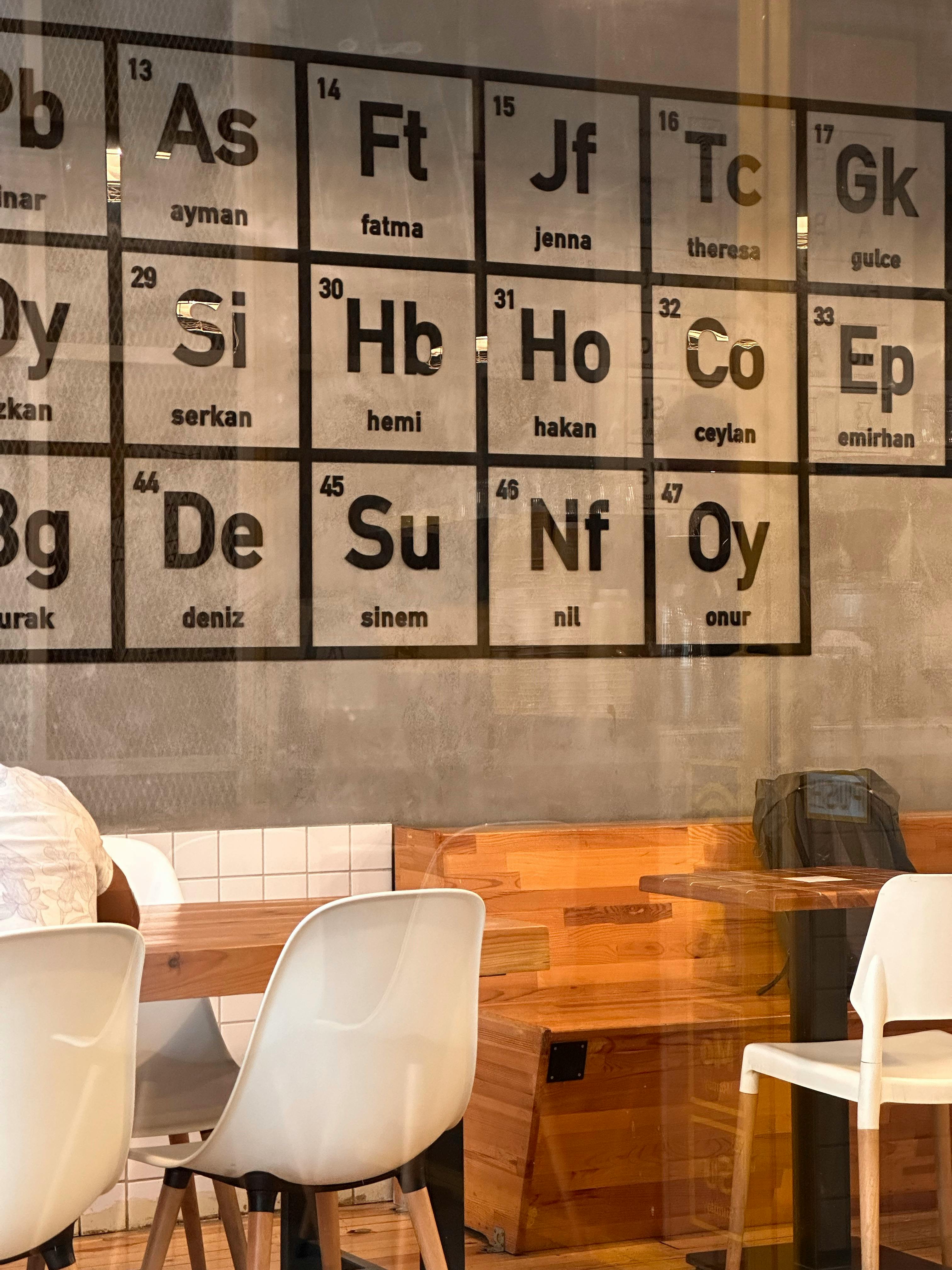 Periodic Table with Turkish Names on Wall in Restaurant · Free Stock Photo