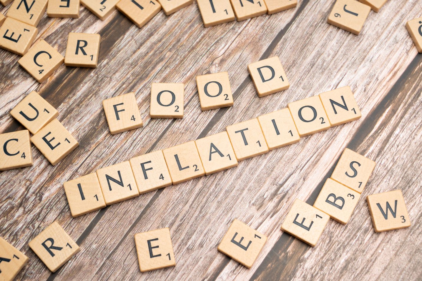 Understanding Unemployment and Inflation Rates Effect