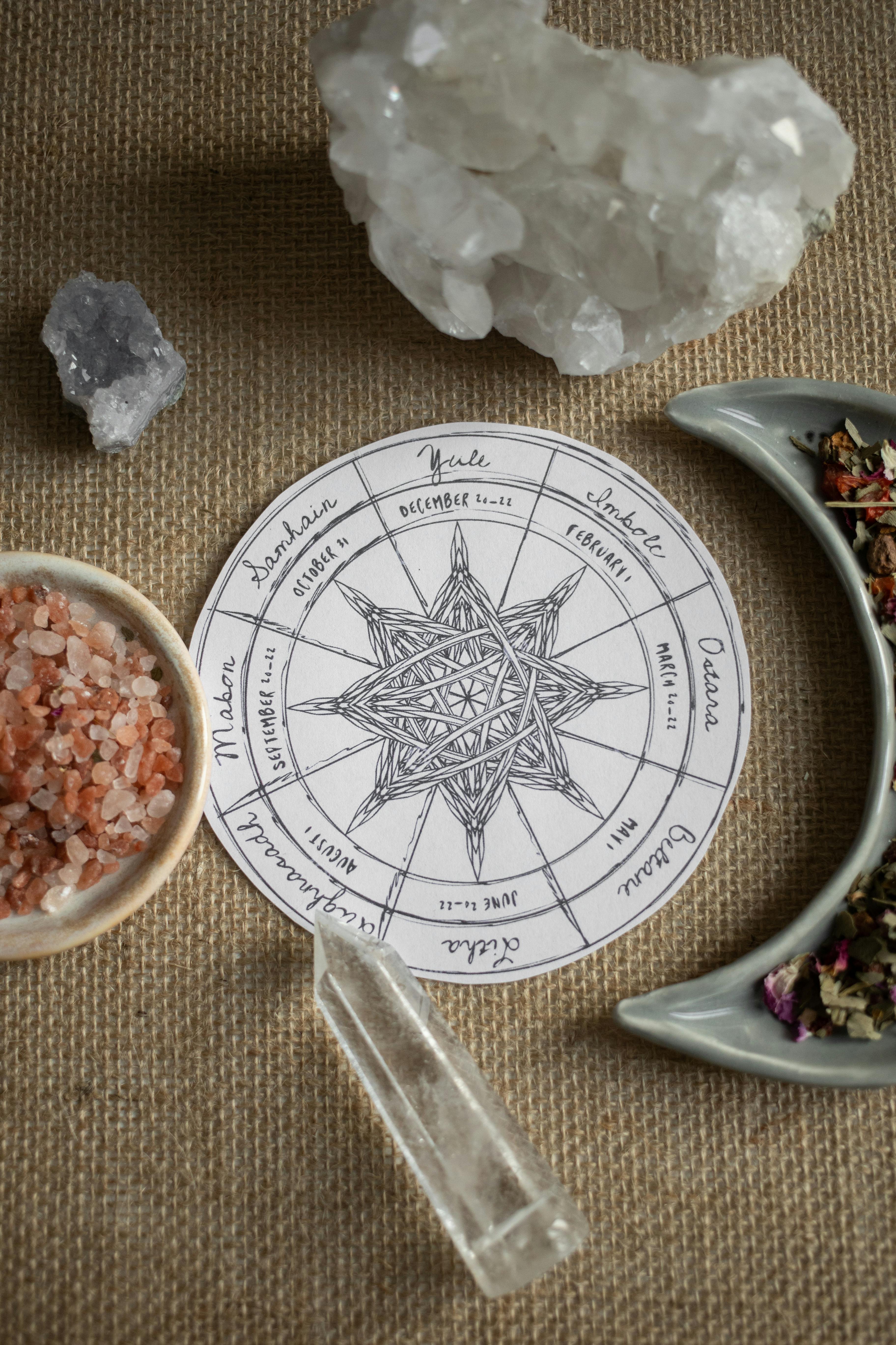 Pagan Wheel of Year · Free Stock Photo