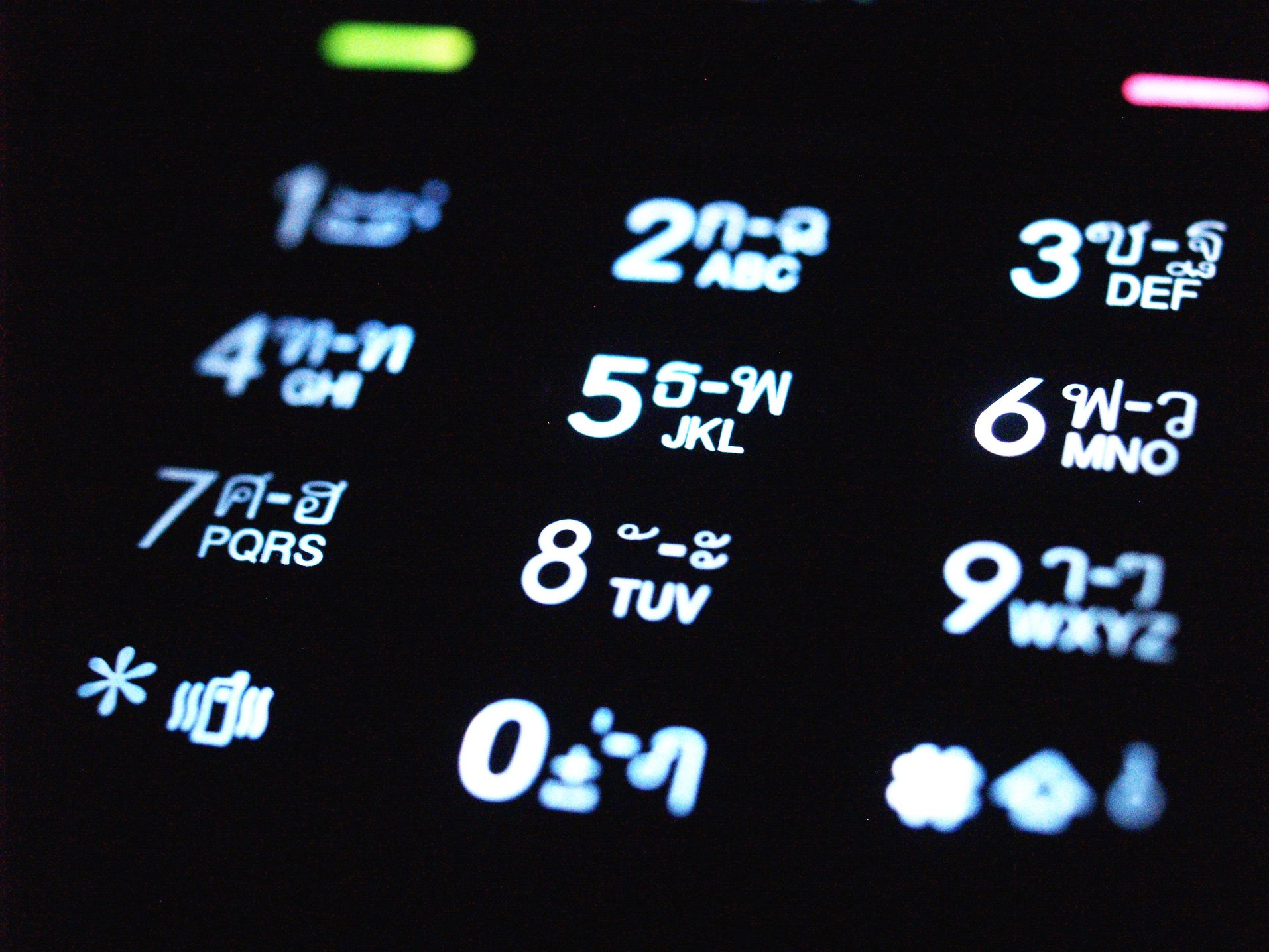 Telephone Keypad Features and Simple Uses for Everyday Calls