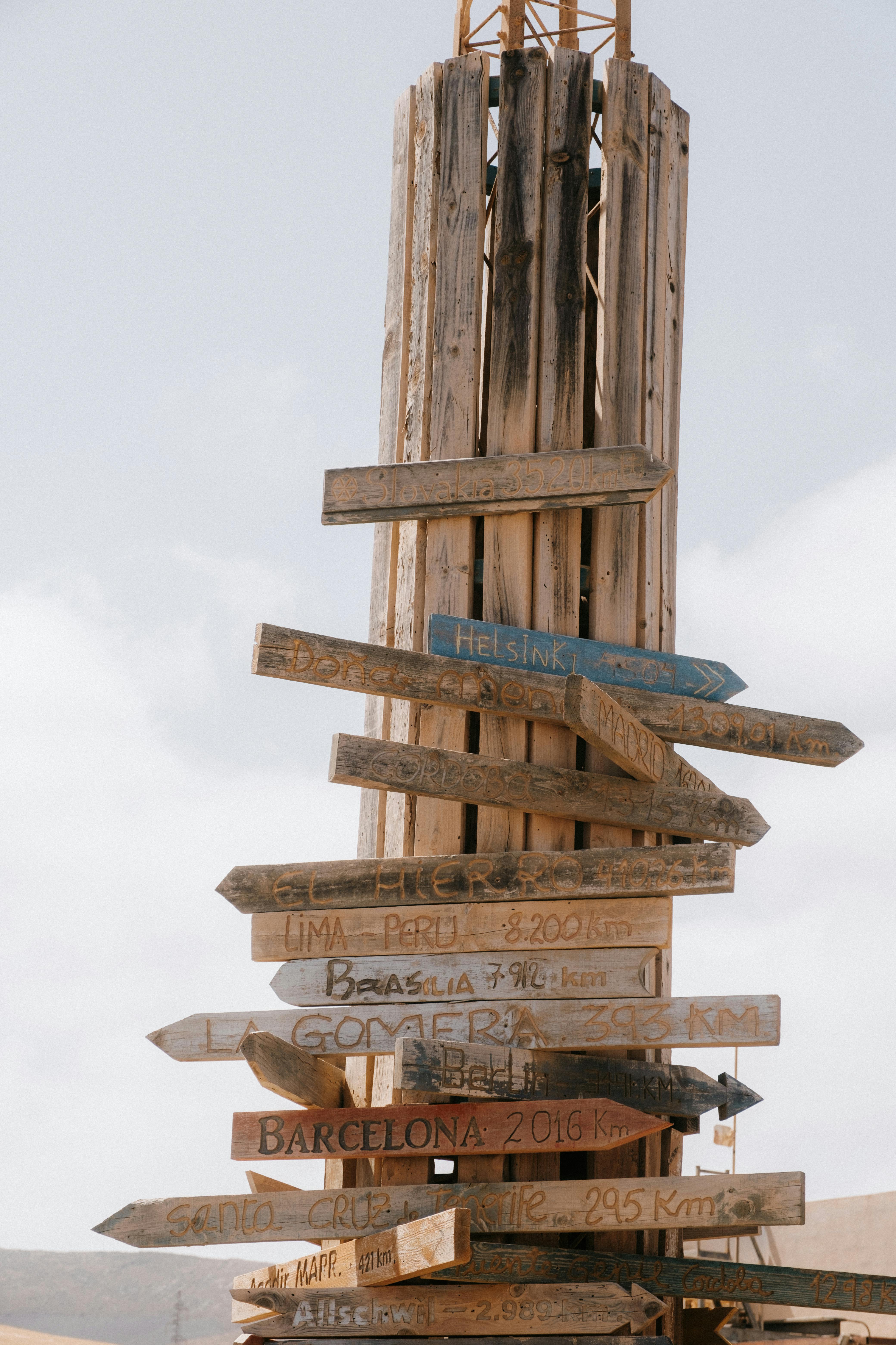 Rustic Directional Signpost against Sky · Free Stock Photo