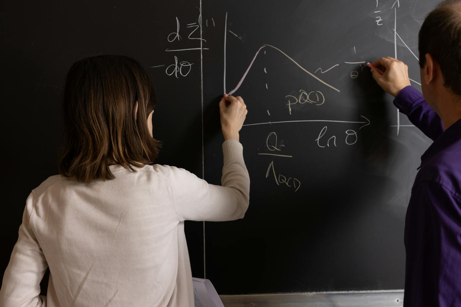 Chalkboard Graphs Math Photos, Download The BEST Free Chalkboard Graphs ...