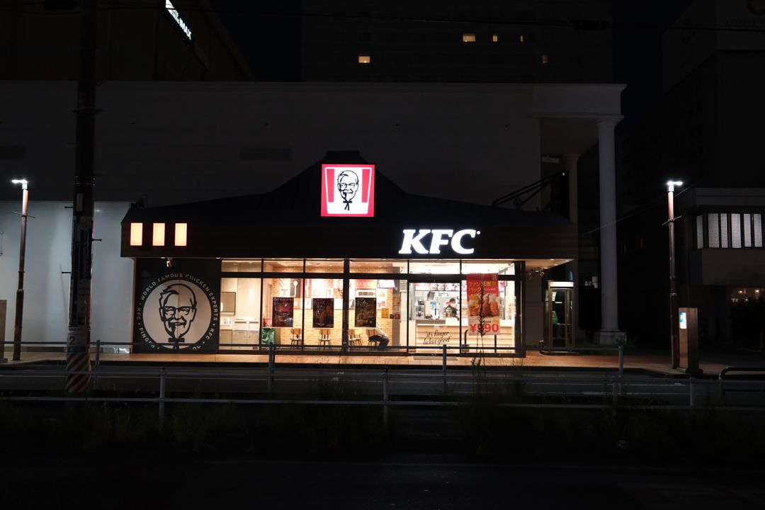 KFC Company Overview and Global Presence Explained