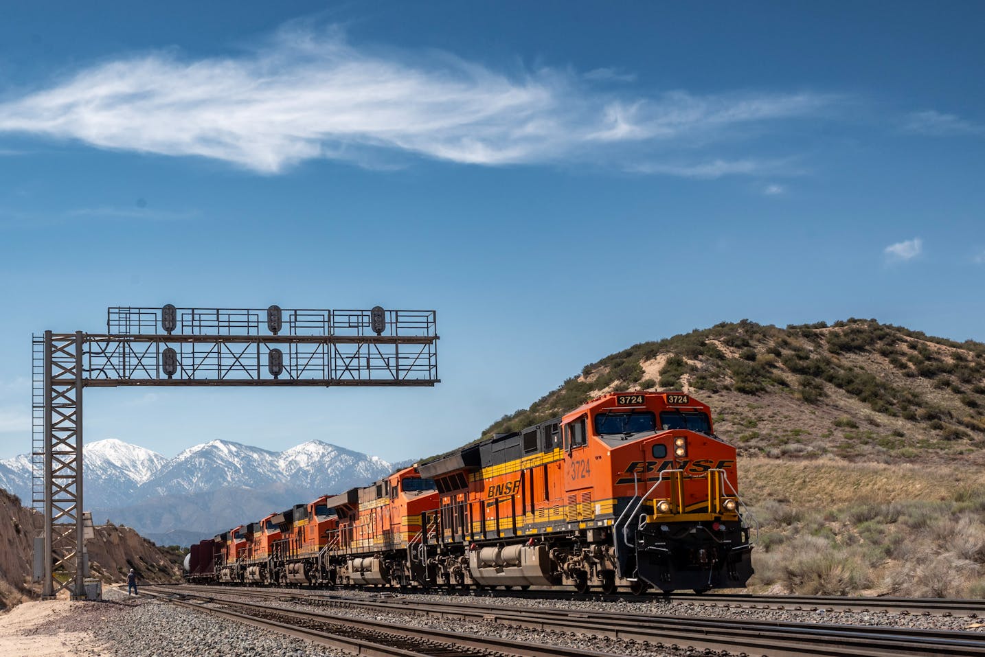 Warren Buffett BNSF Railroad: Key Facts You Need to Know