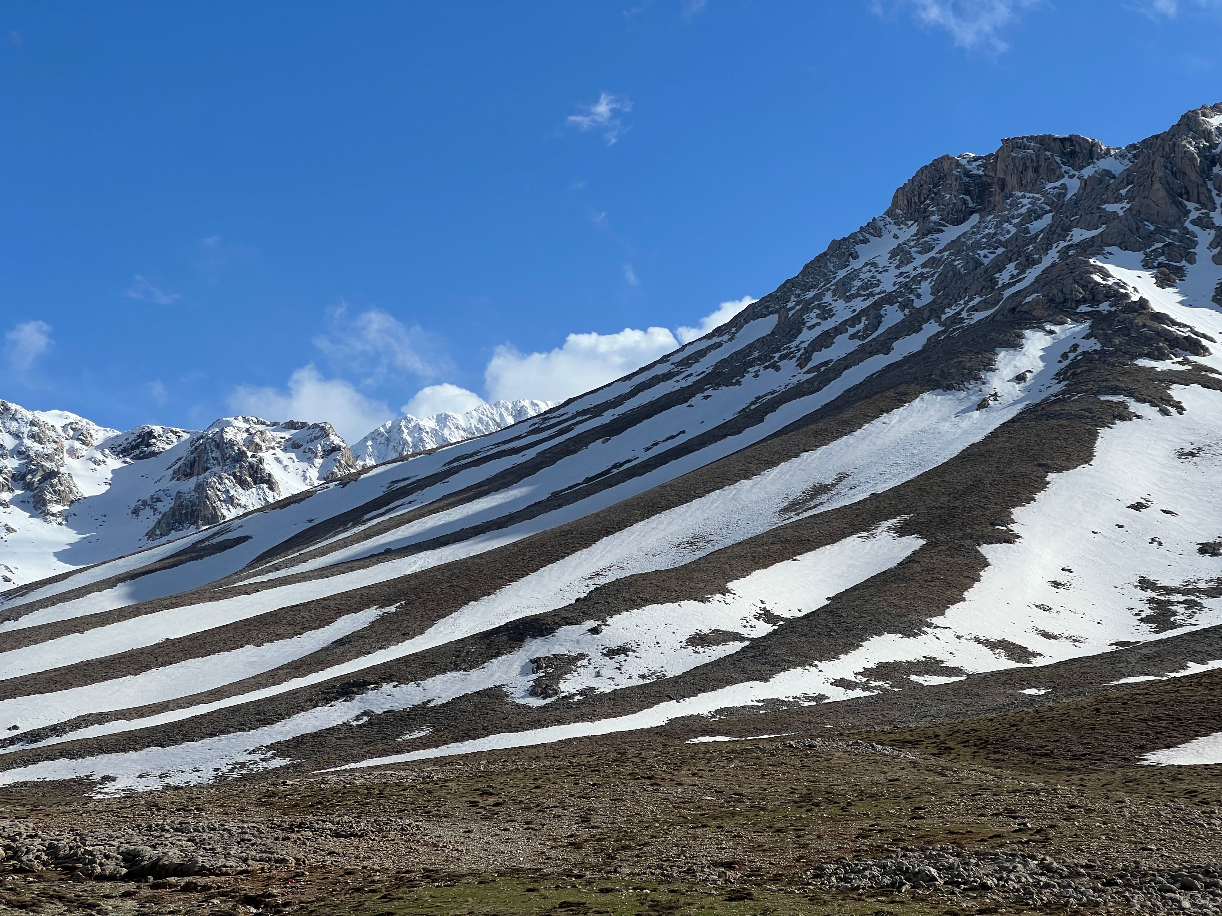 Snow-Capped Mountain Landscape with Clear Sky · Free Stock Photo