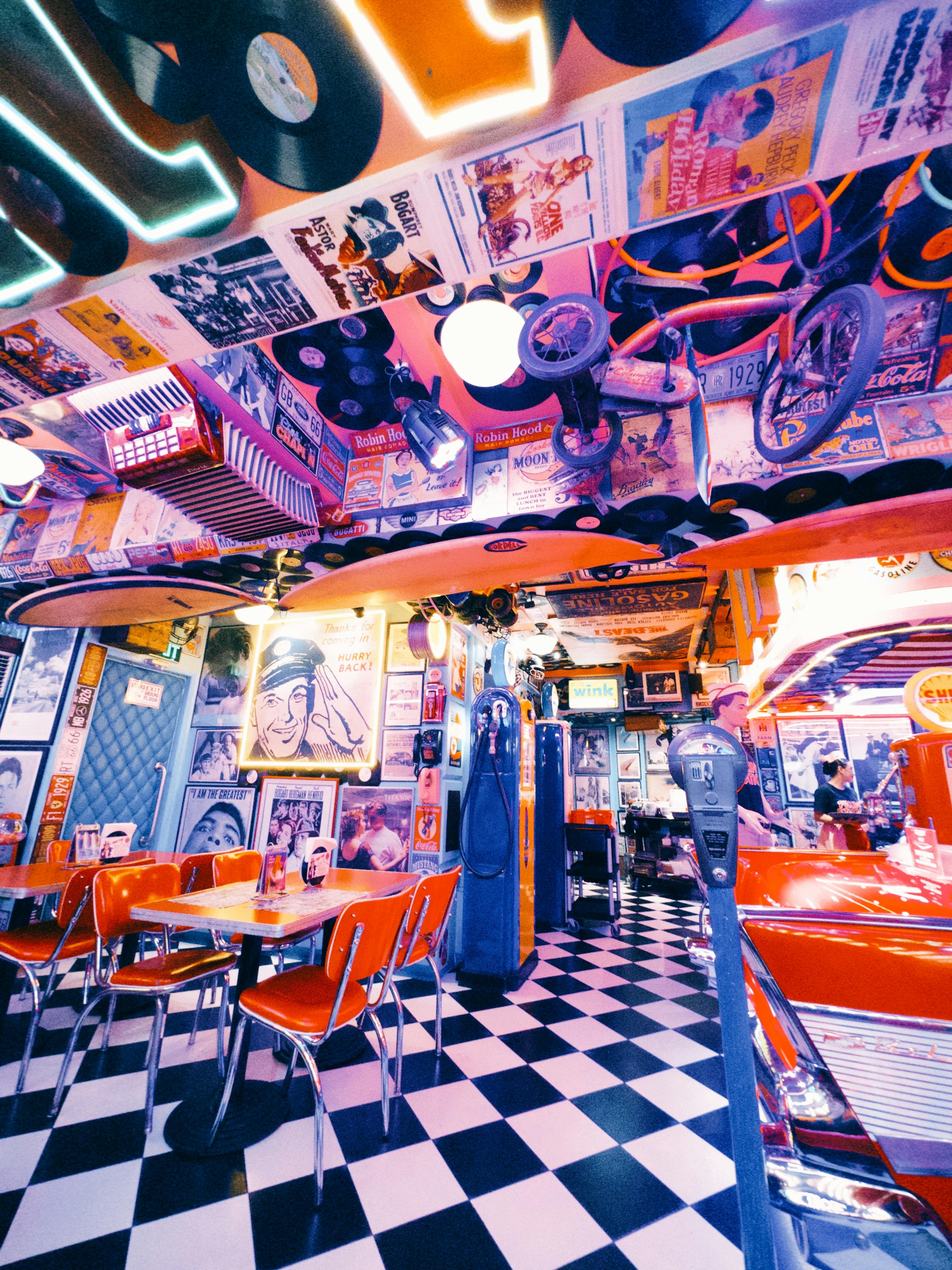 2000s Nostalgic Photos, Download The BEST Free 2000s Nostalgic Stock ...