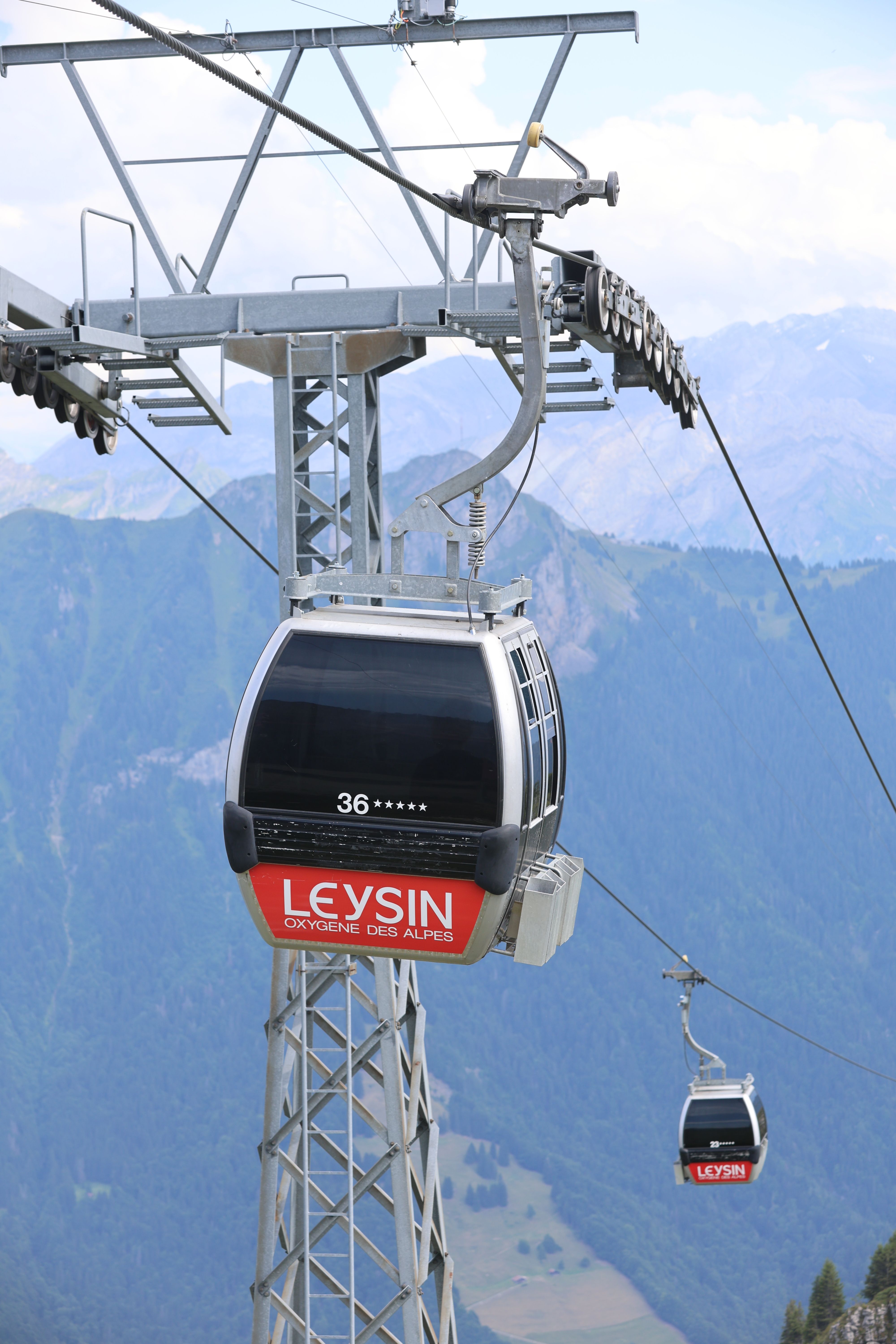 Swiss Alps: Cable Cars, Funiculars Photos, Download The BEST Free Swiss ...