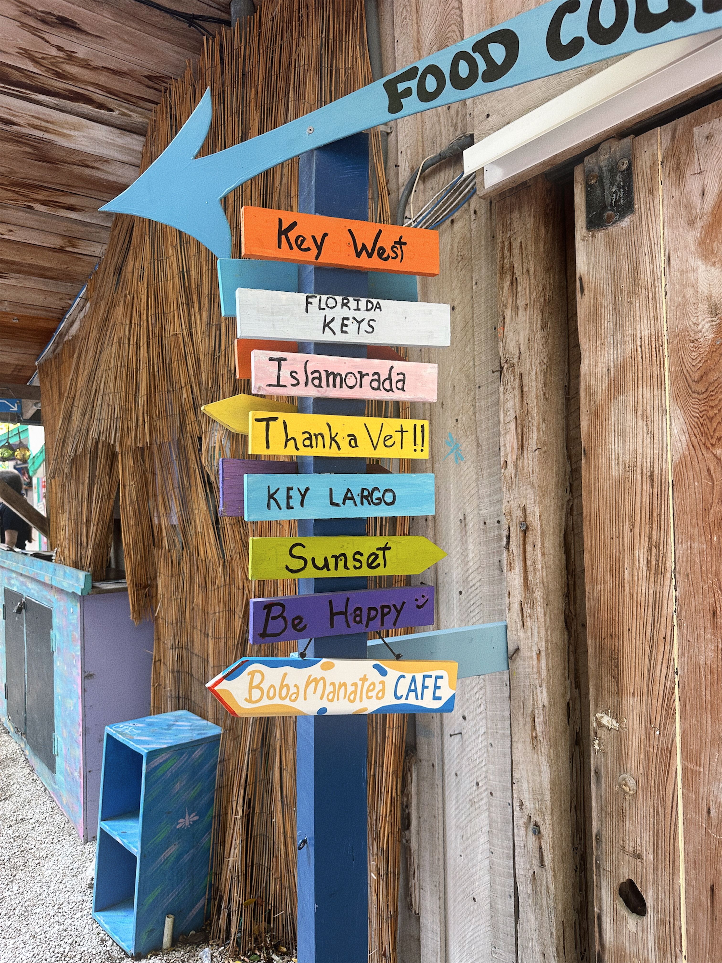 Colorful Signpost in Florida Keys Cafe · Free Stock Photo