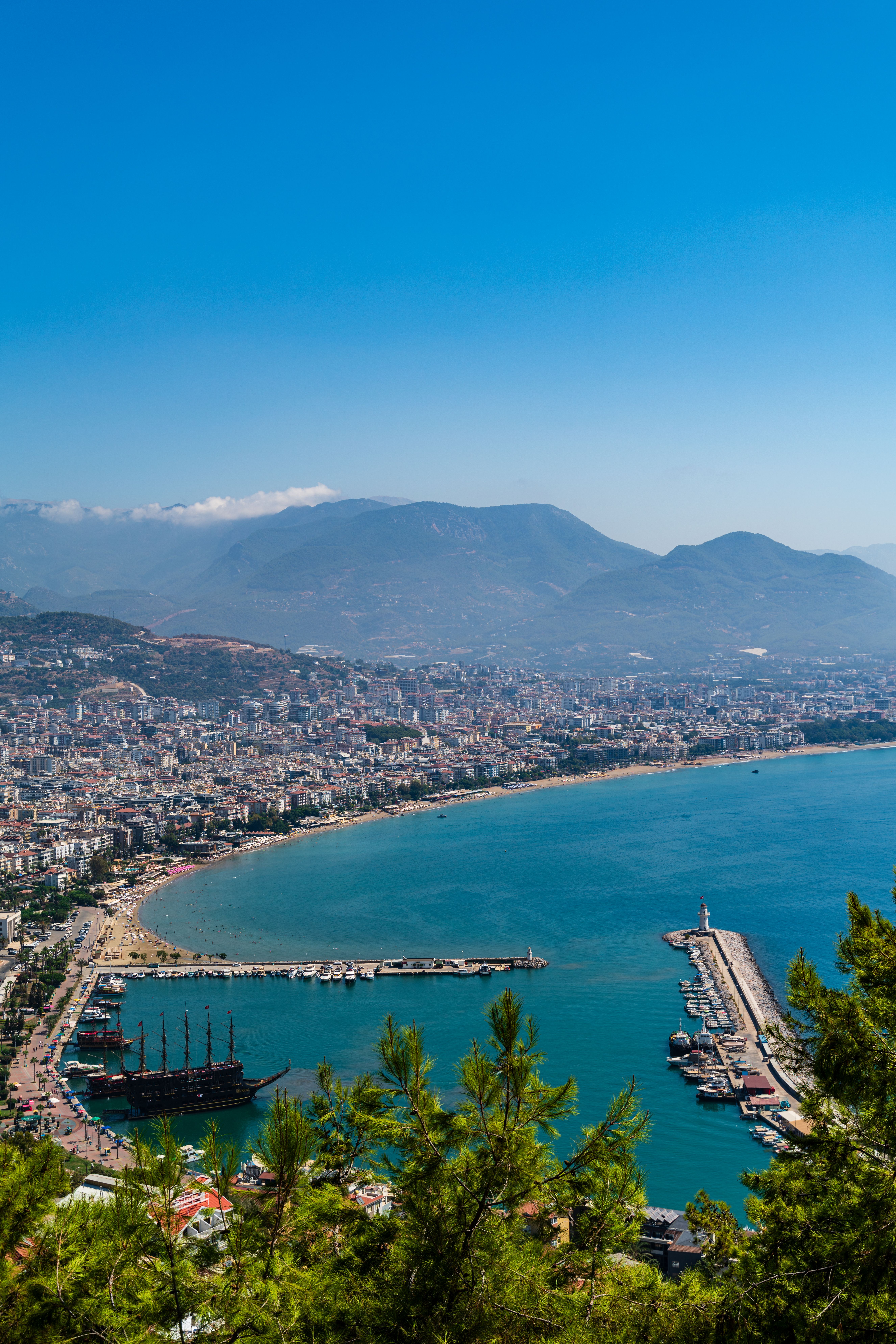 City Landscape Photos, Download The BEST Free City Landscape Stock ...