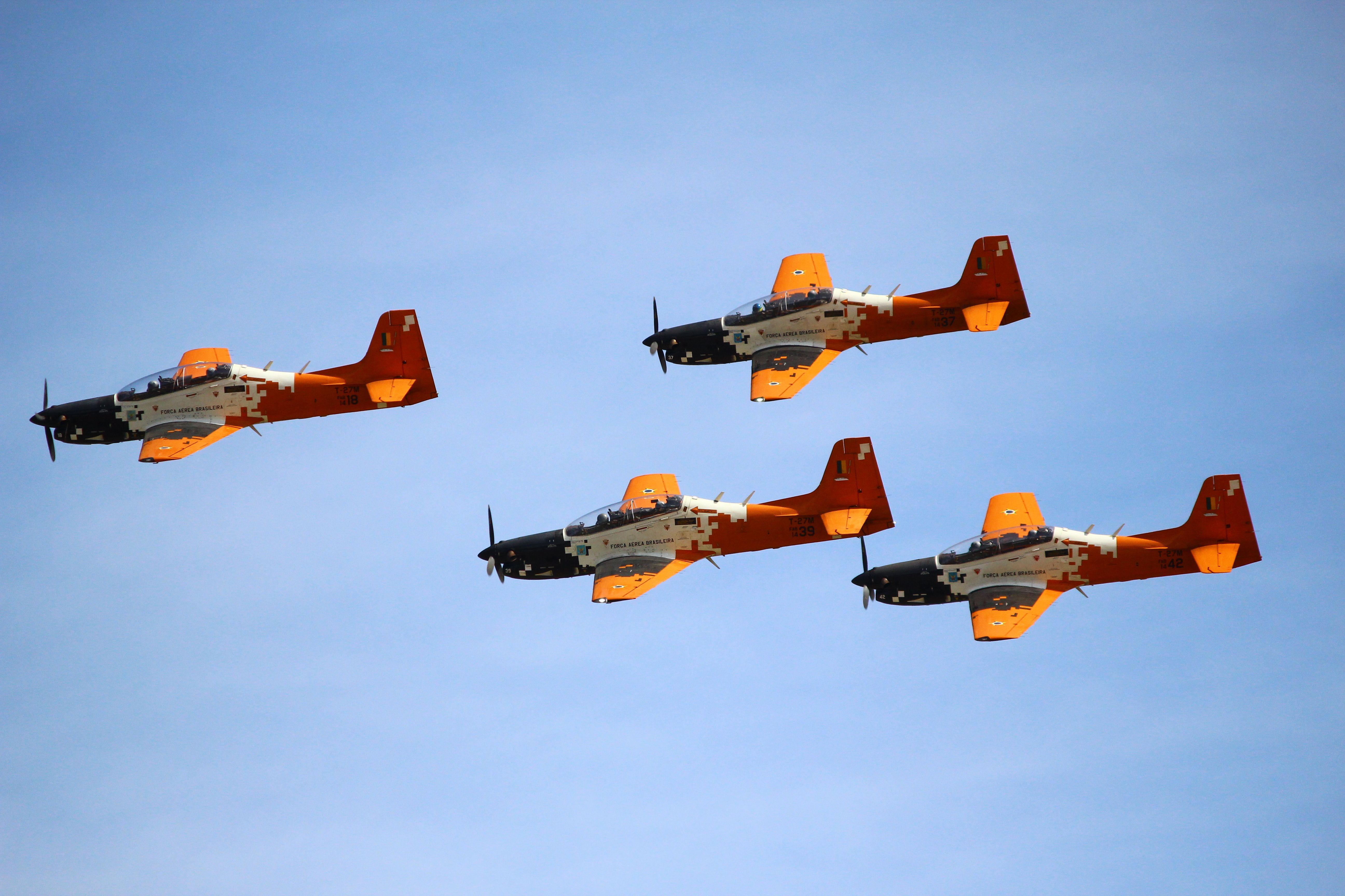 Formation of Military Aircraft Against Blue Sky · Free Stock Photo