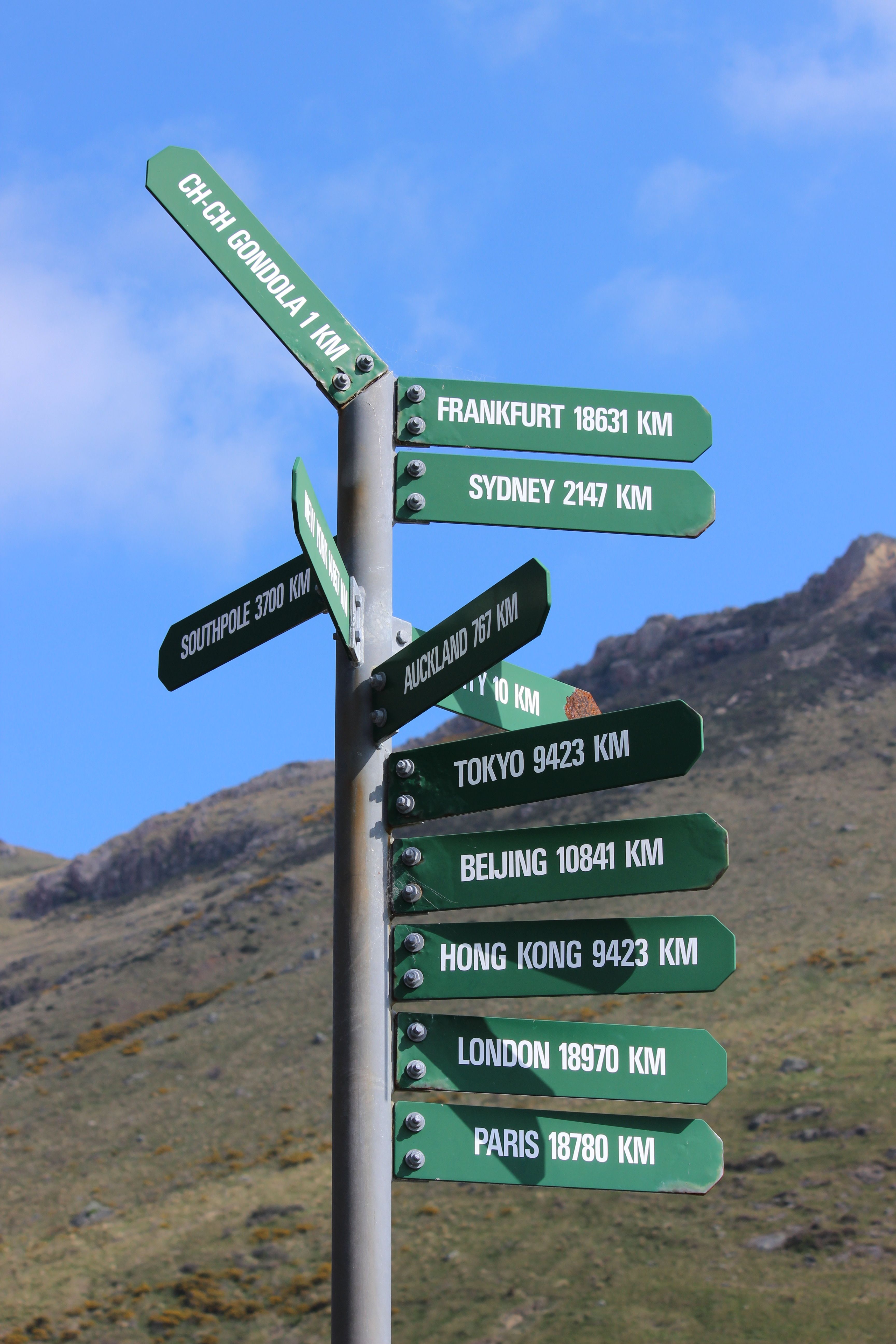 Directional Signpost with Global Destinations · Free Stock Photo