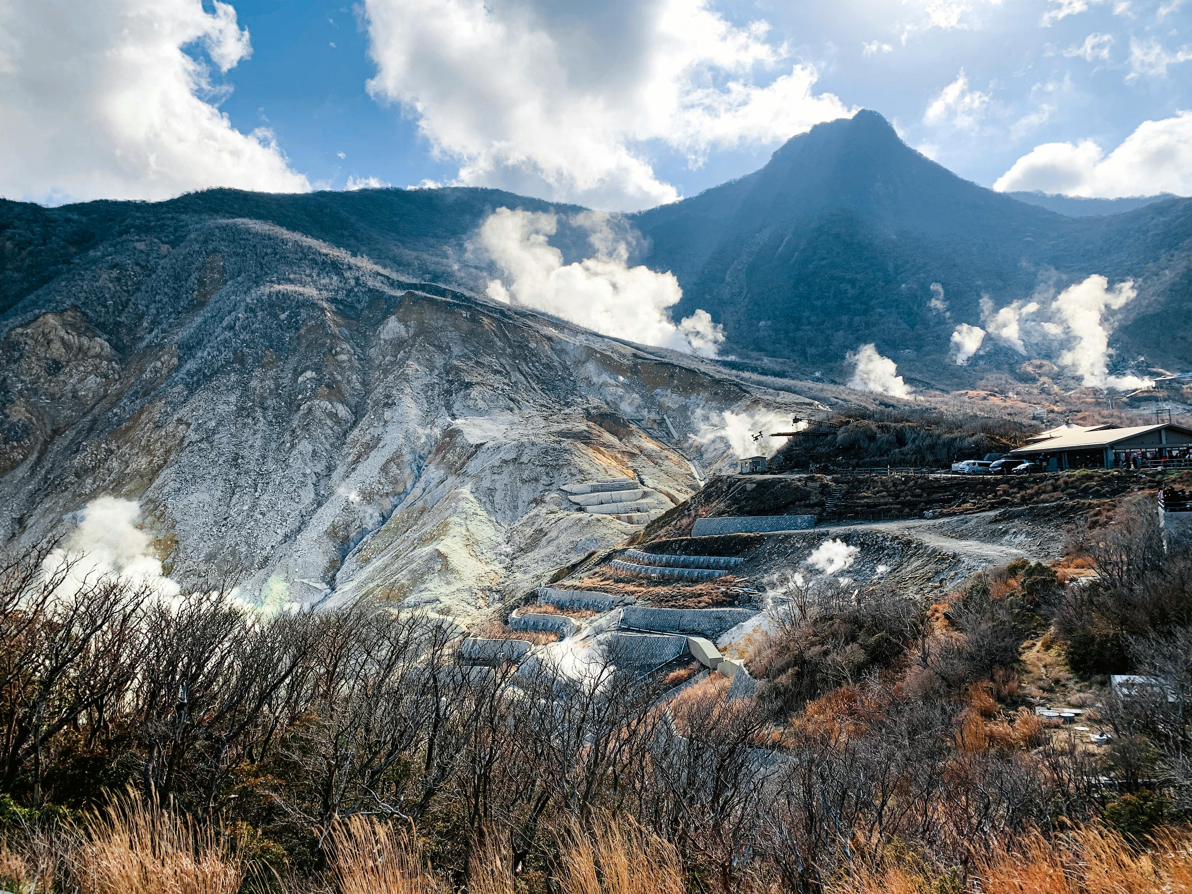 Scenic View Of Mount Fuji · Free Stock Photo