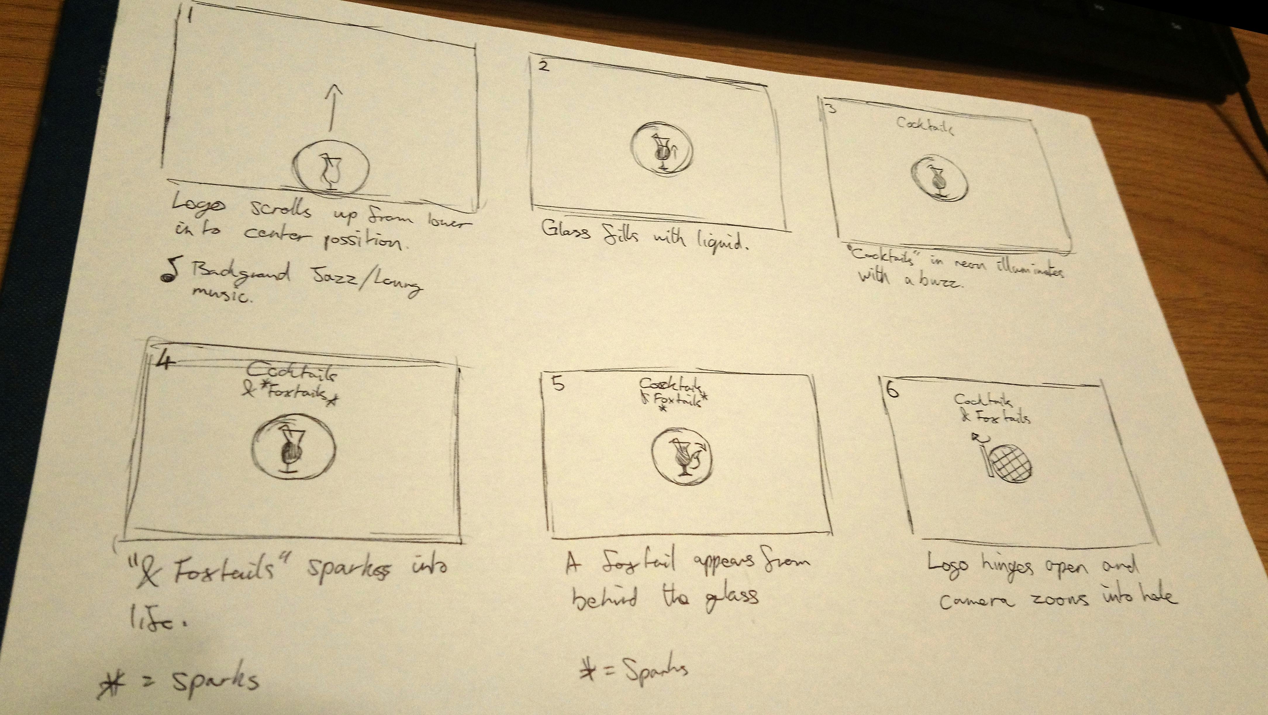 Getting Started with Motion Graphics