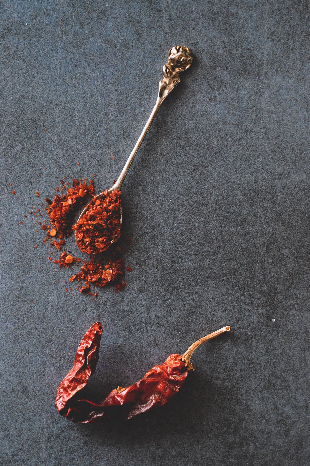 Edit