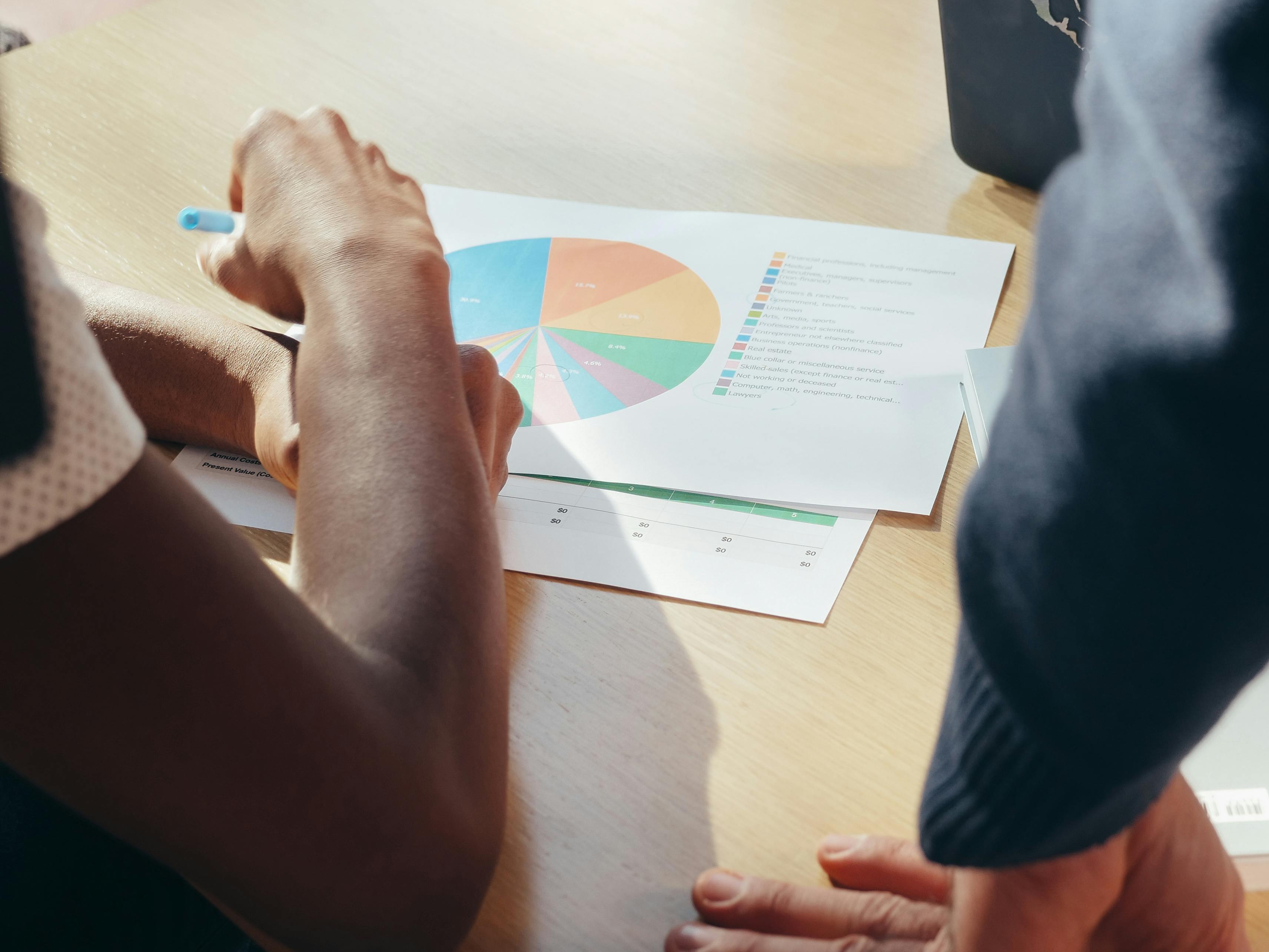 Circle Graph Photos, Download The BEST Free Circle Graph Stock Photos ...