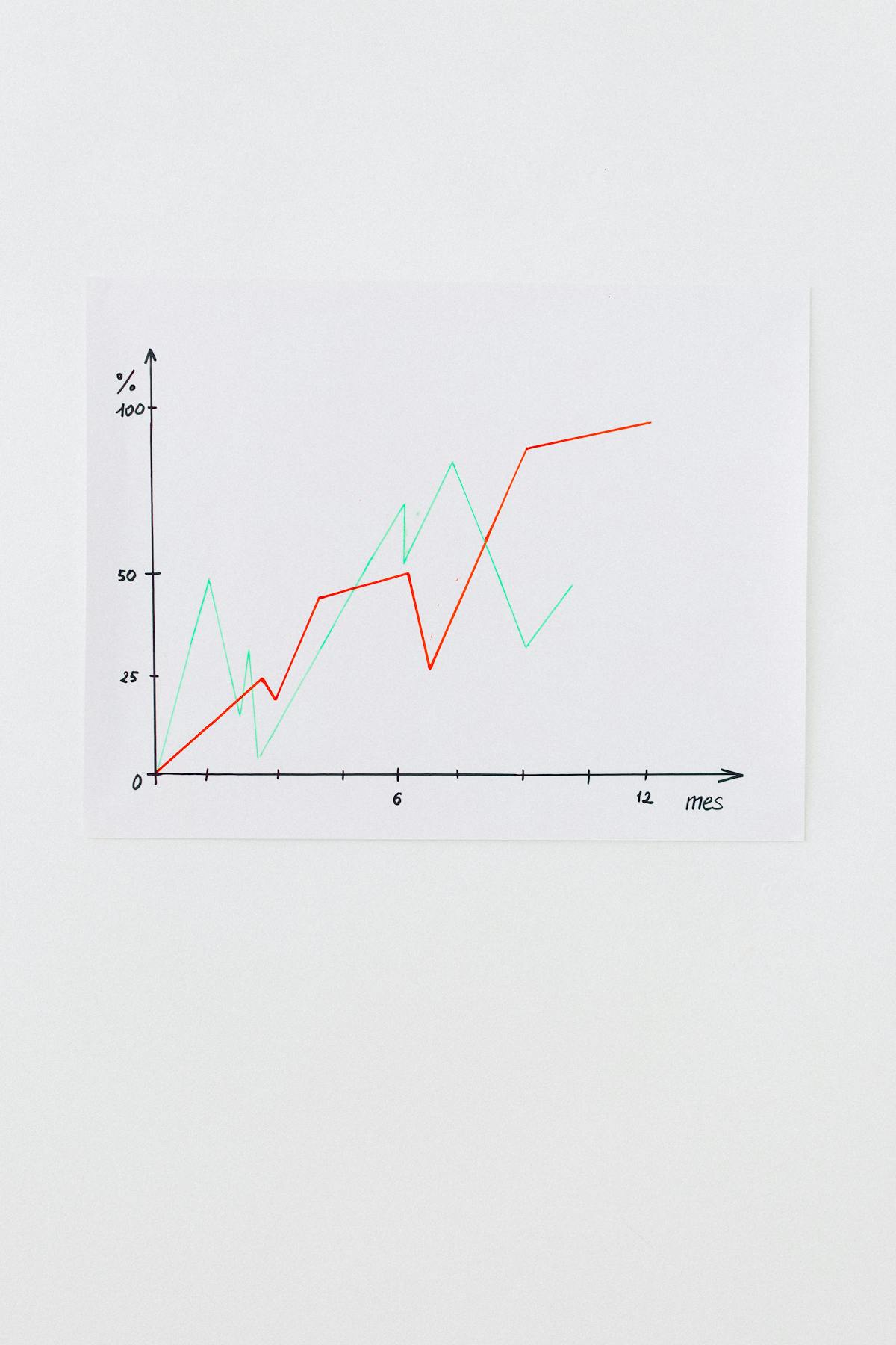 Line Graph Photos, Download The BEST Free Line Graph Stock Photos & HD ...