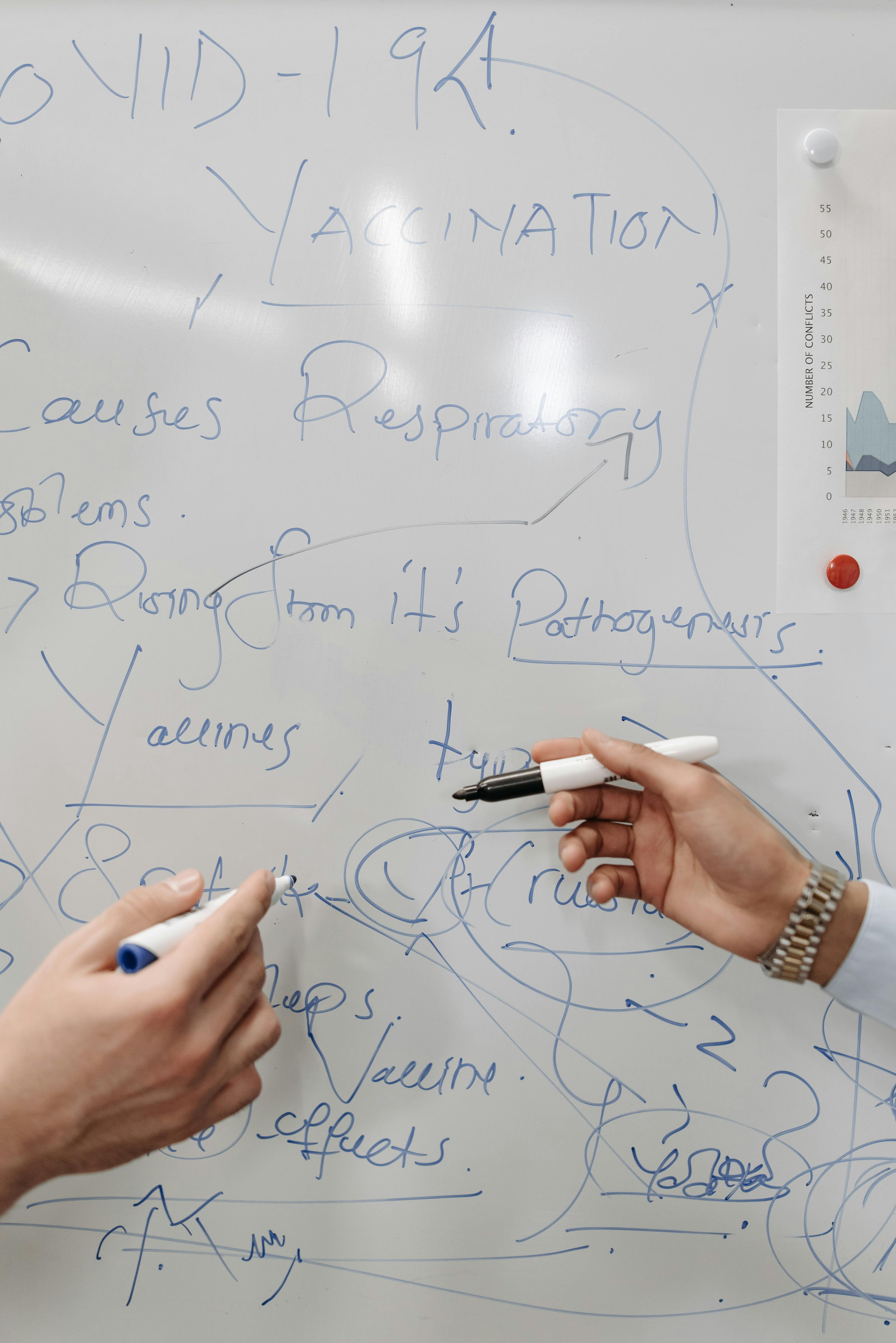 Understanding Mirror Writing: A Sign of Intelligence