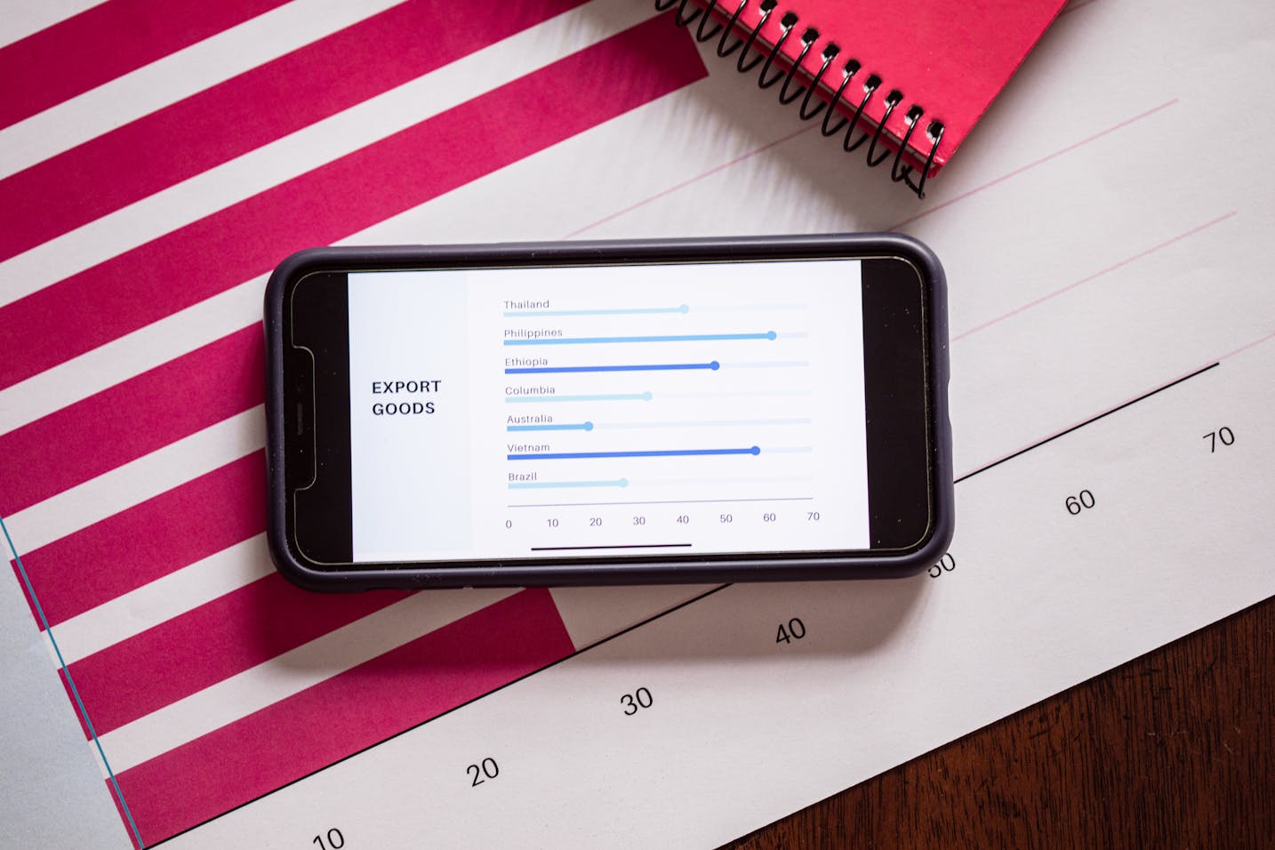 Understanding Sinosure: How It Supports Exporters Safely