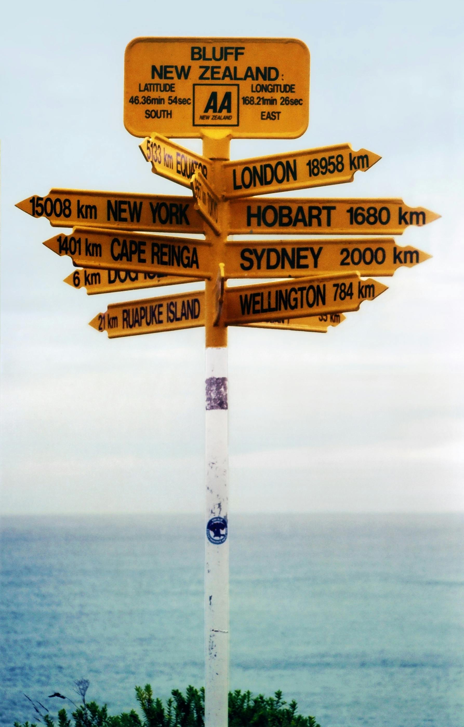 A Wooden Direction Signpost · Free Stock Photo