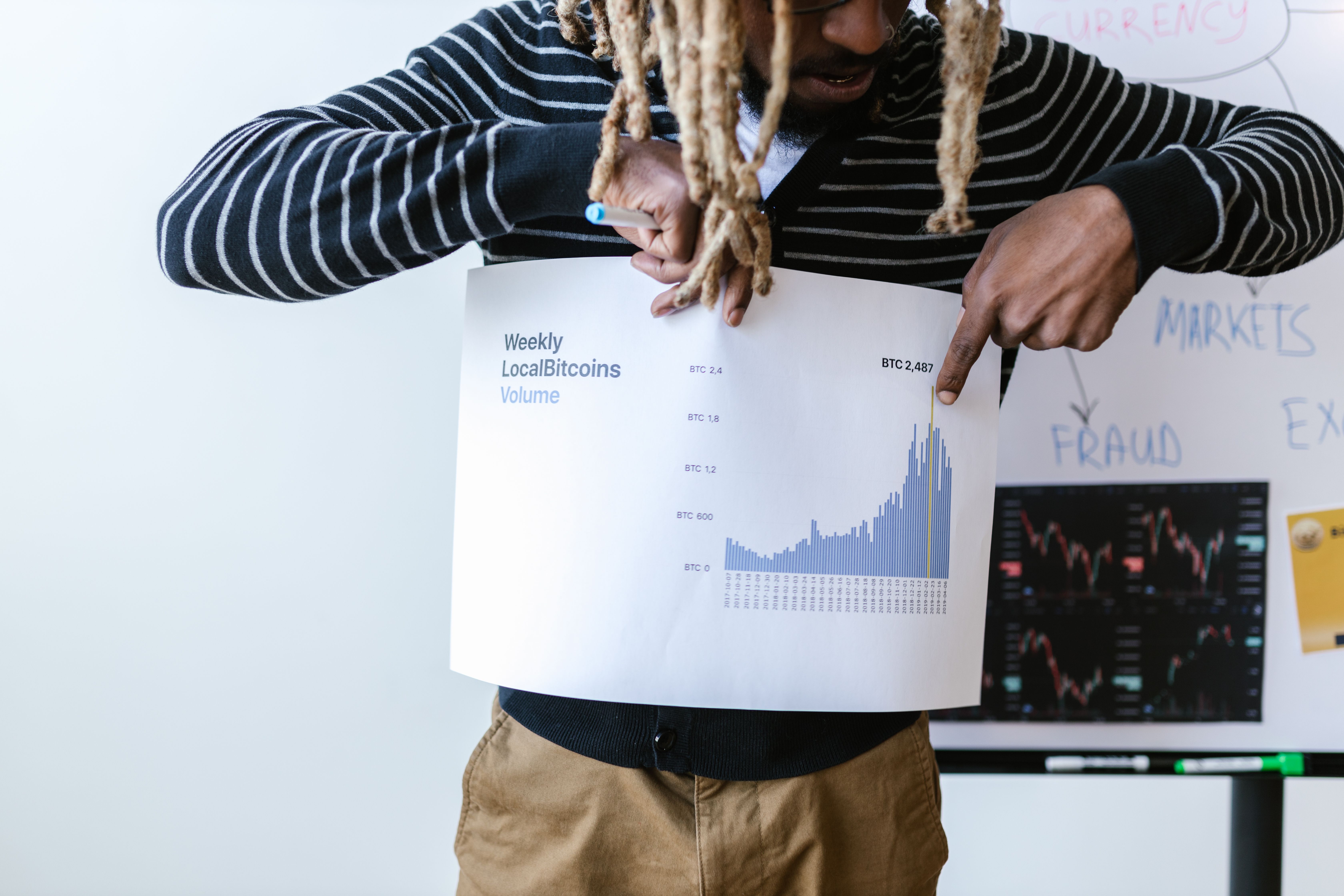 Green Crypto Charts Photos, Download The BEST Free Green Crypto Charts ...