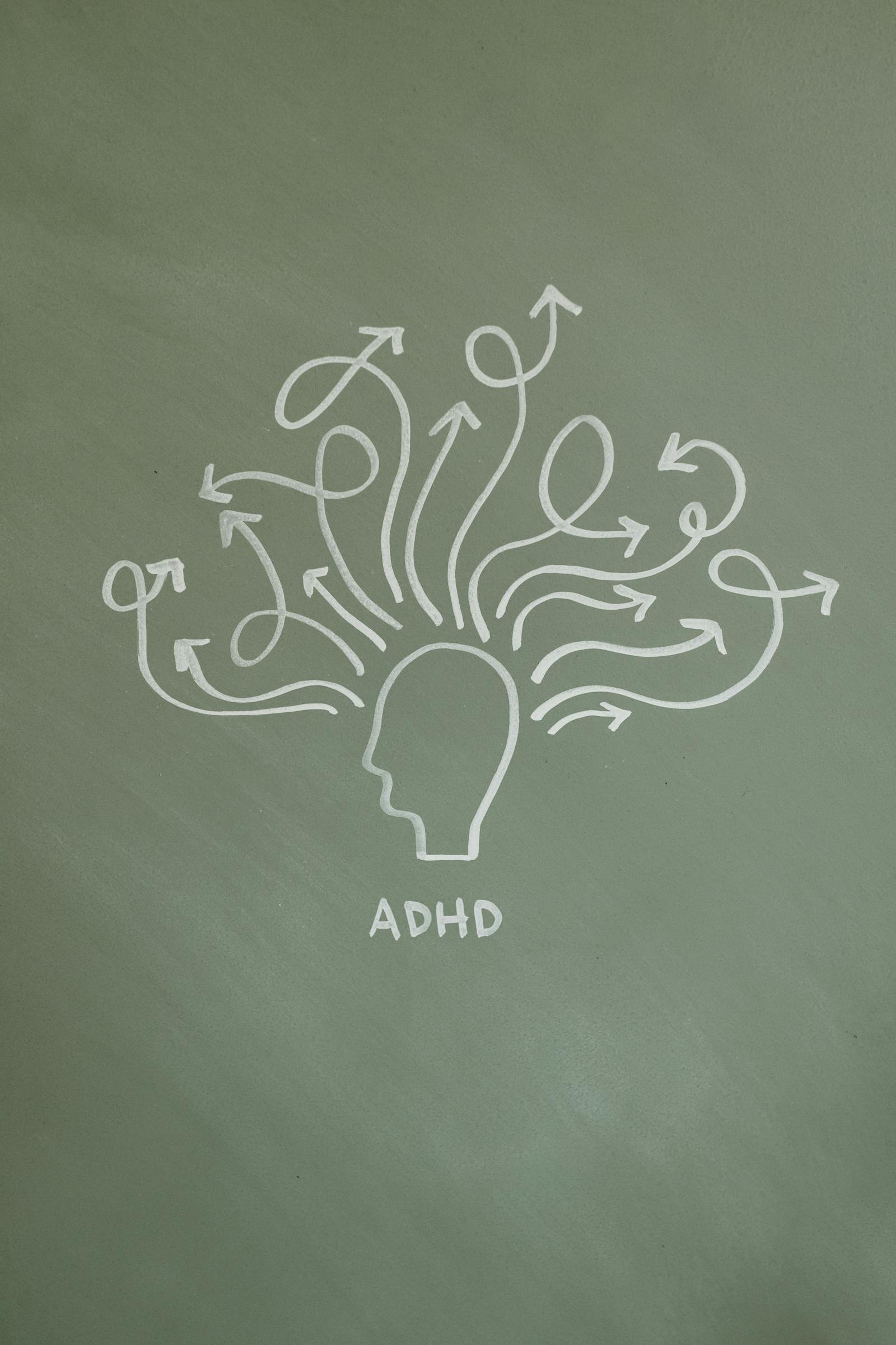 100+张最精彩的“Adhd”图片 · 100%免费下载 · Pexels素材图片