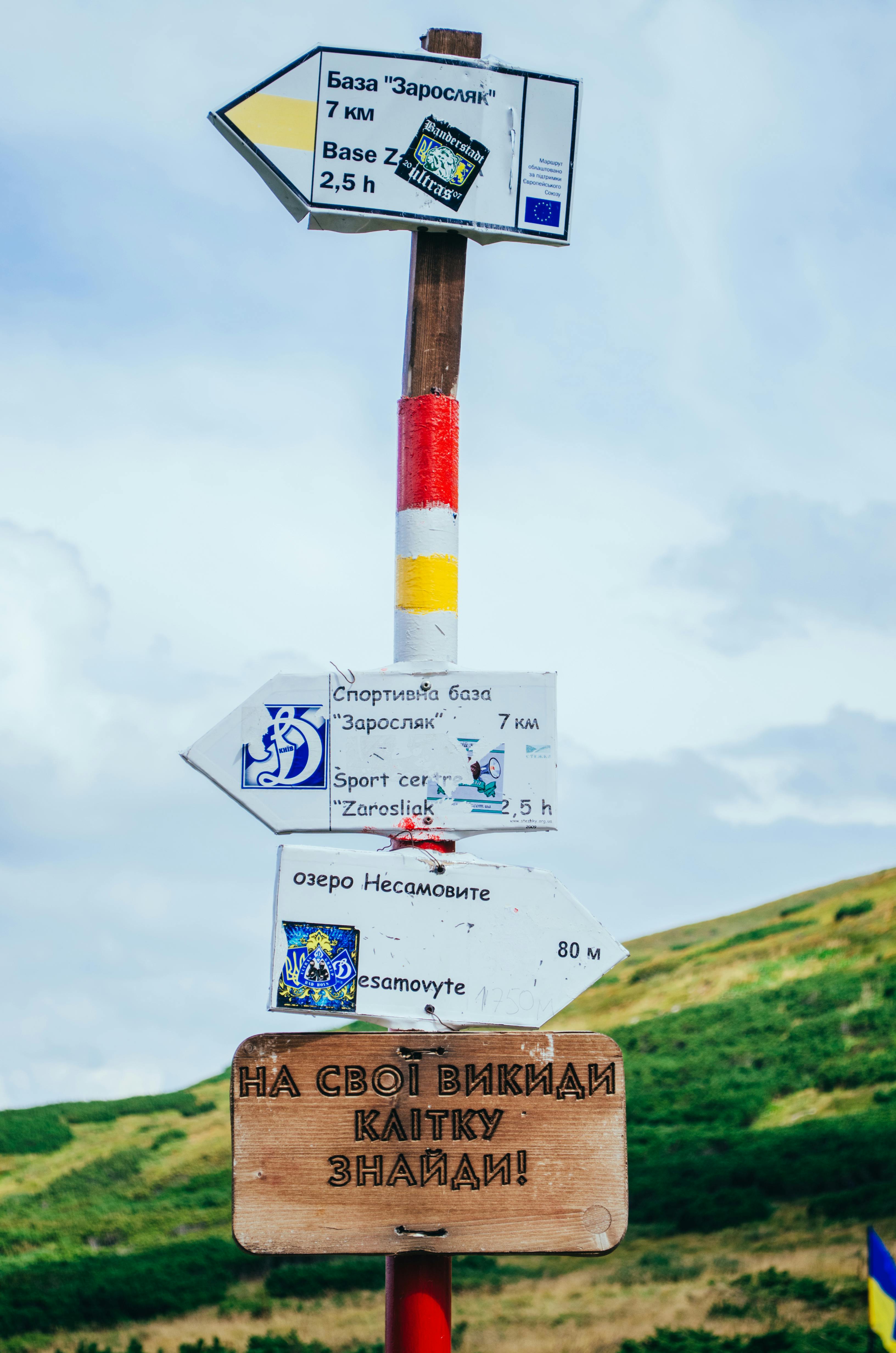 Road Signs On A Wooden Pole · Free Stock Photo