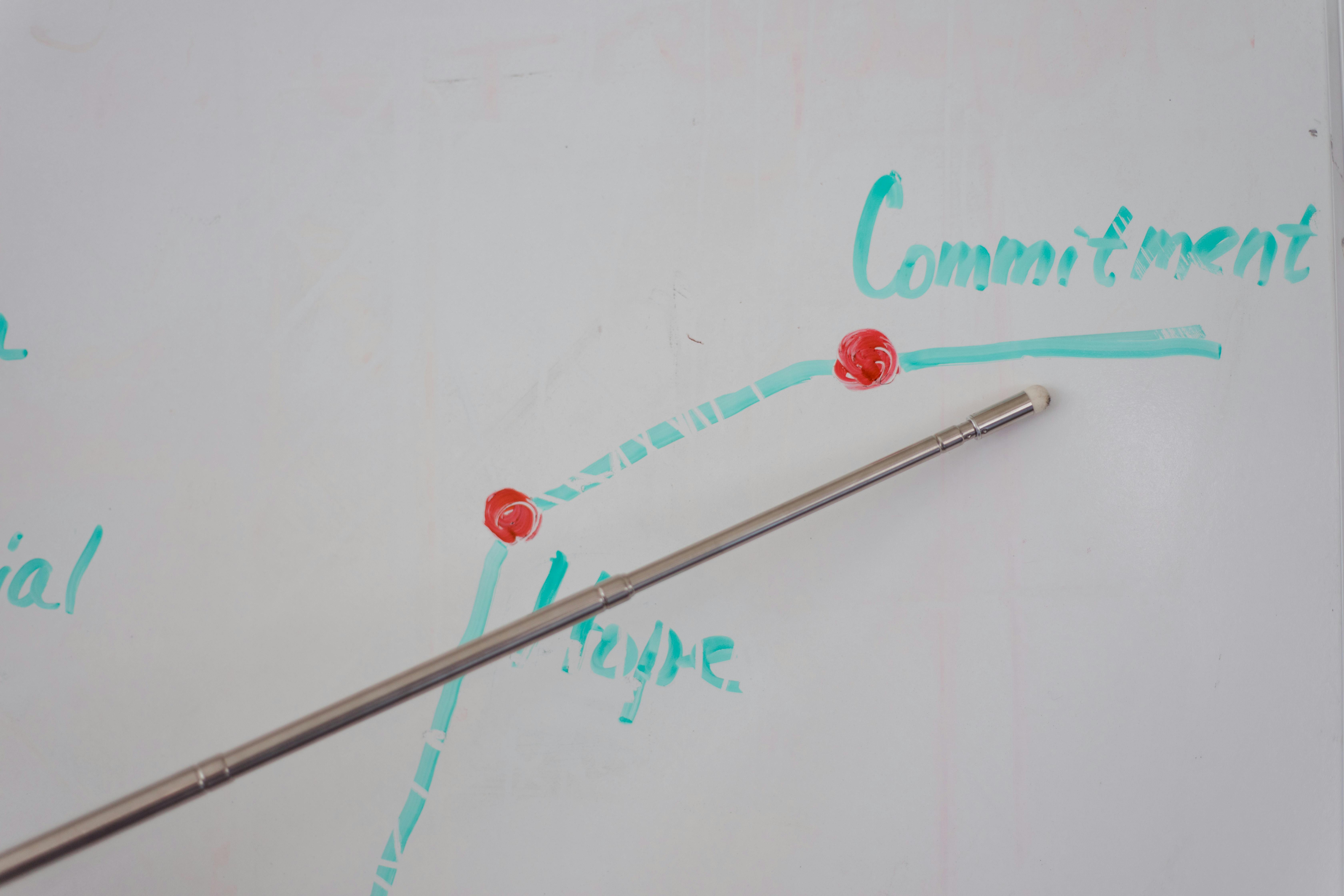 A Metal Stick Pointing the White Board · Free Stock Photo