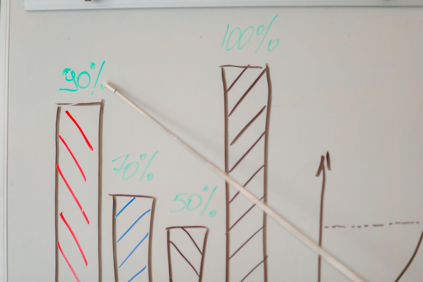 Division of a company vs subsidiary: Key differences