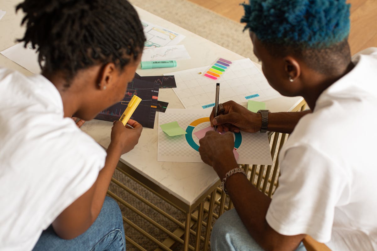 Understanding Beta Value of Stocks: Risk and Return Analysis