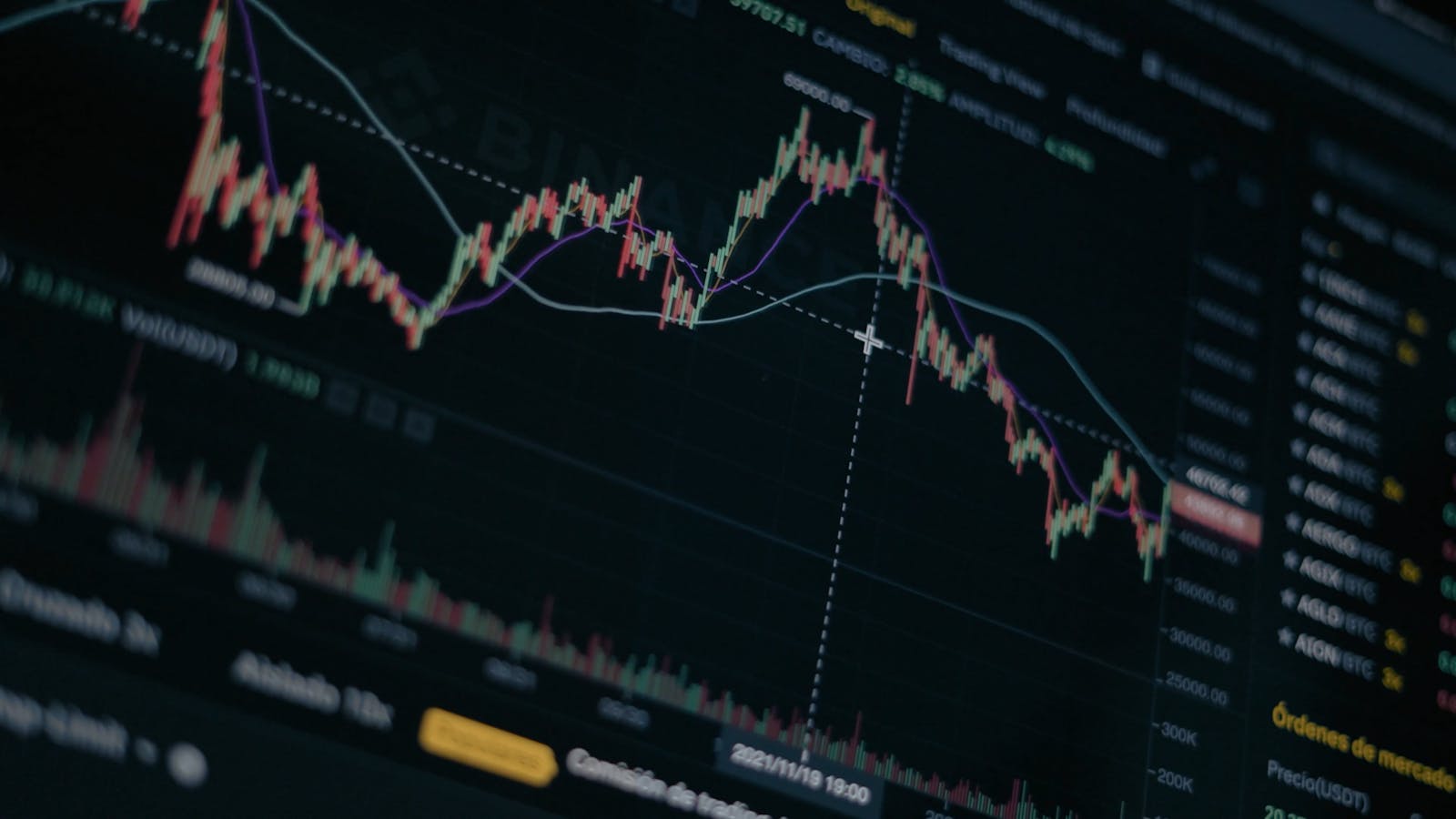 Forex Trading Videos, Download The BEST Free 4k Stock Video Footage ...