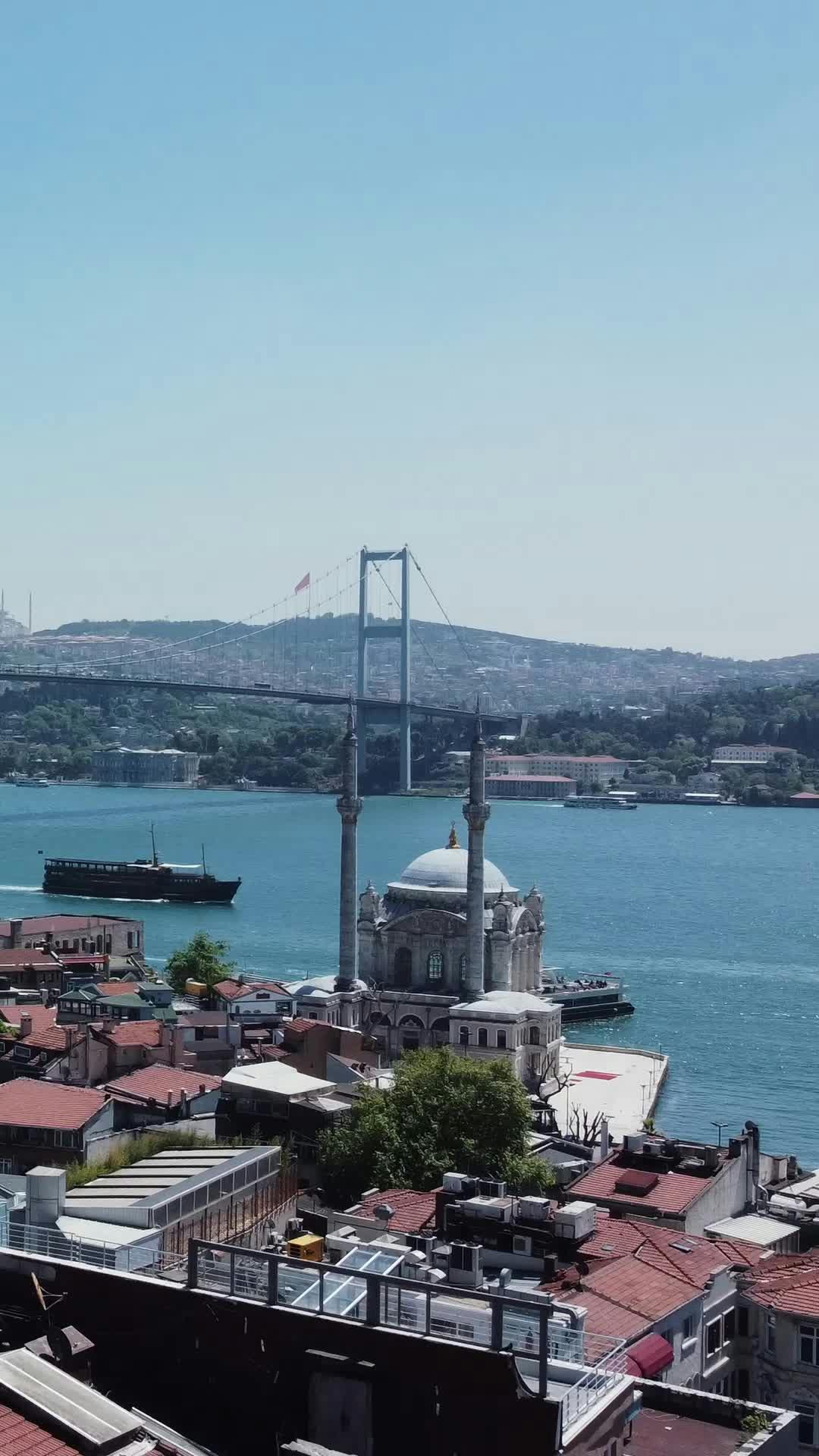 Turkiye Shipping Videos, Download The BEST Free 4k Stock Video Footage ...