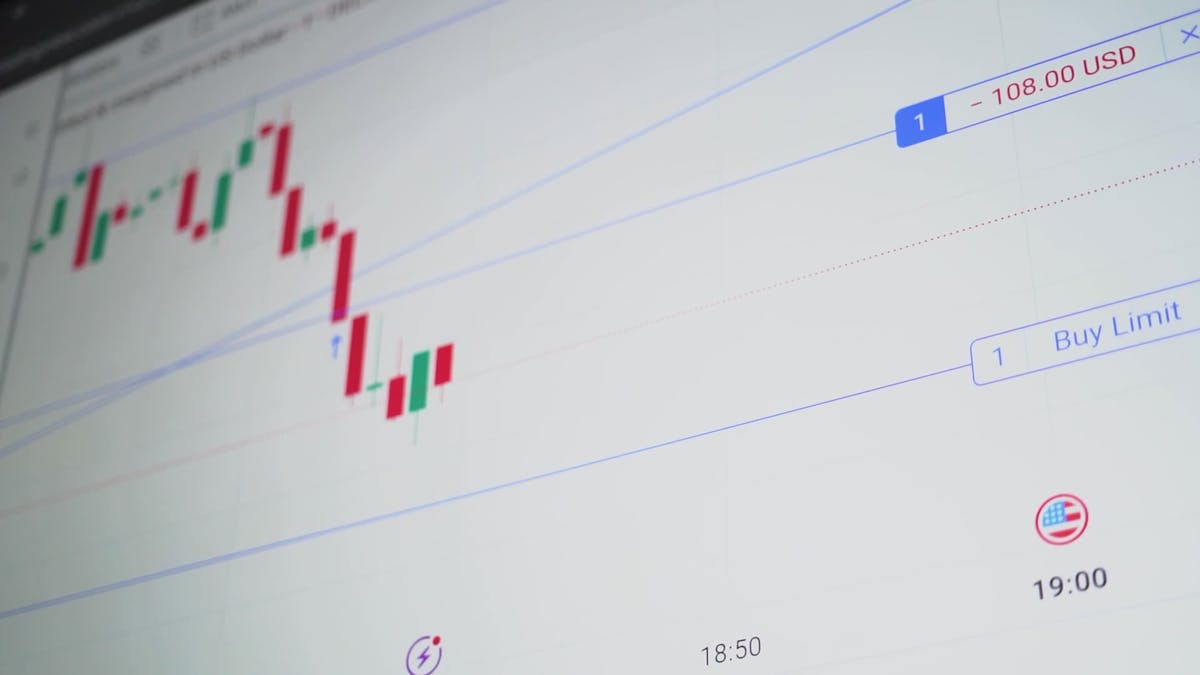 Trading Chart Videos, Download The BEST Free 4k Stock Video Footage ...